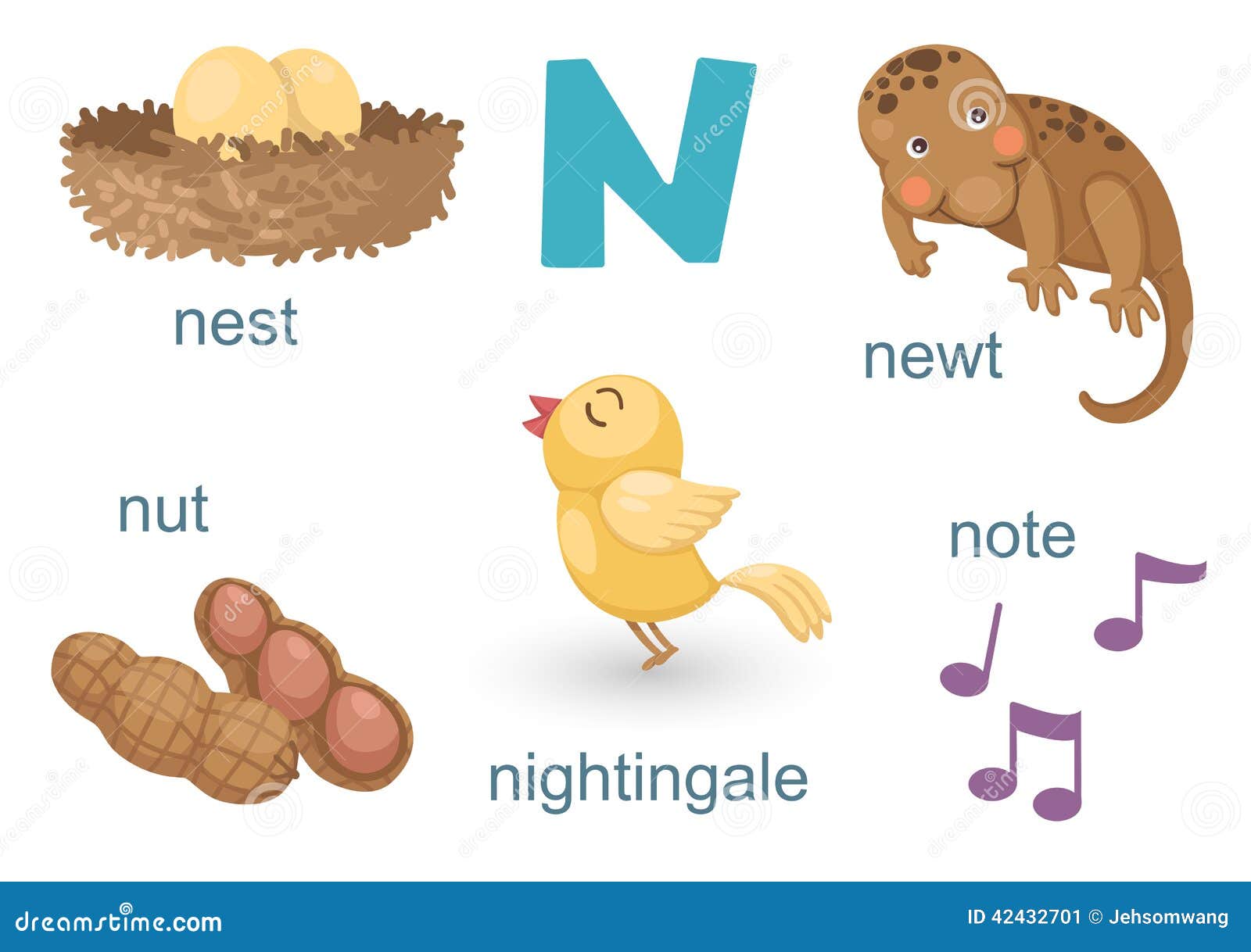 Letter N Words Clipart