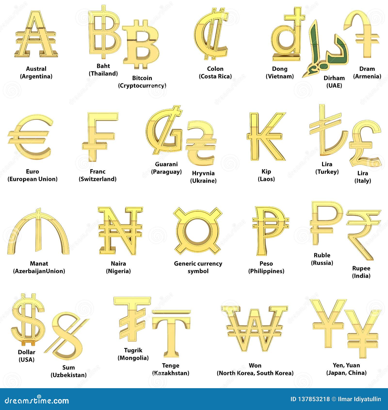 Gold Currency Symbols. Alphabet of Symbols of Currencies of Different ... Gold Currency Symbols. Alphabet of Symbols of Currencies of Different ...
