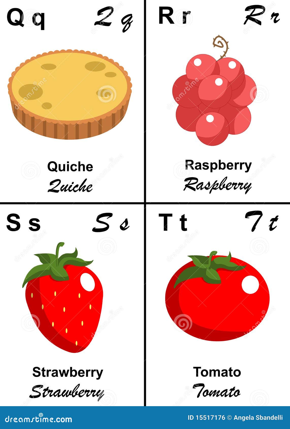 Alphabet Table Letter from Q To T Stock Illustration - Illustration of ...