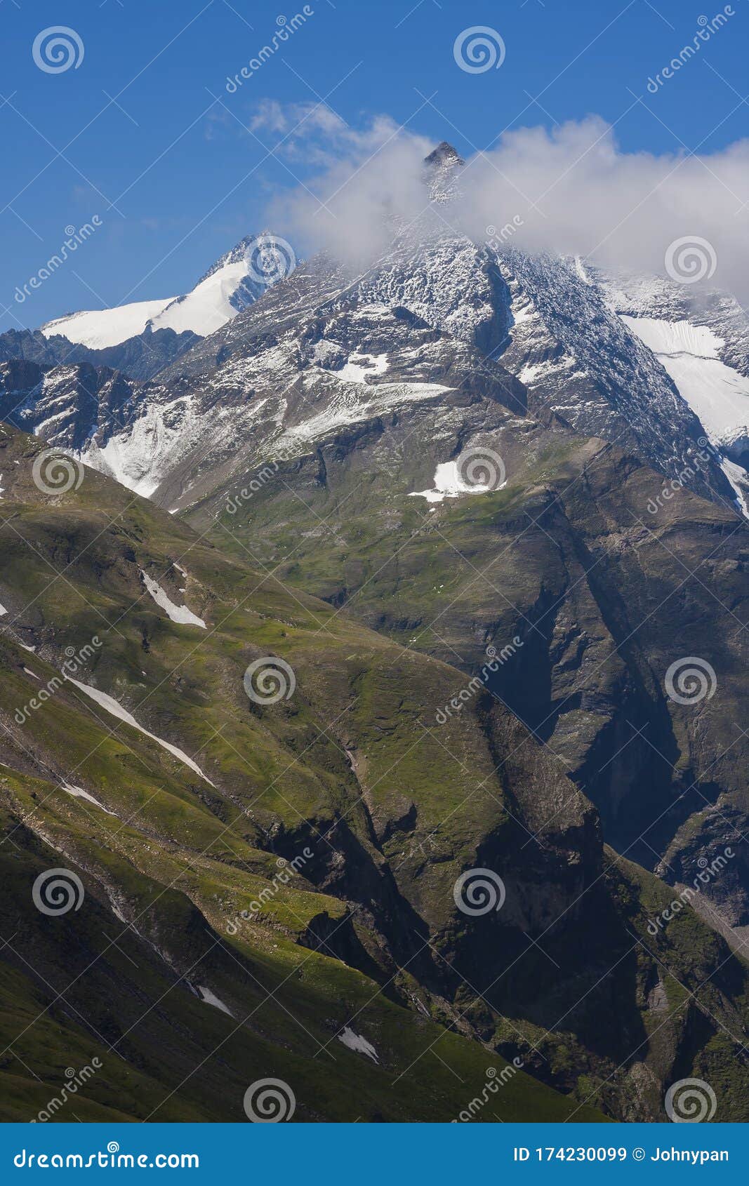 Alpine Valley in Grossglockner Pass, Austria Stock Image - Image of ...