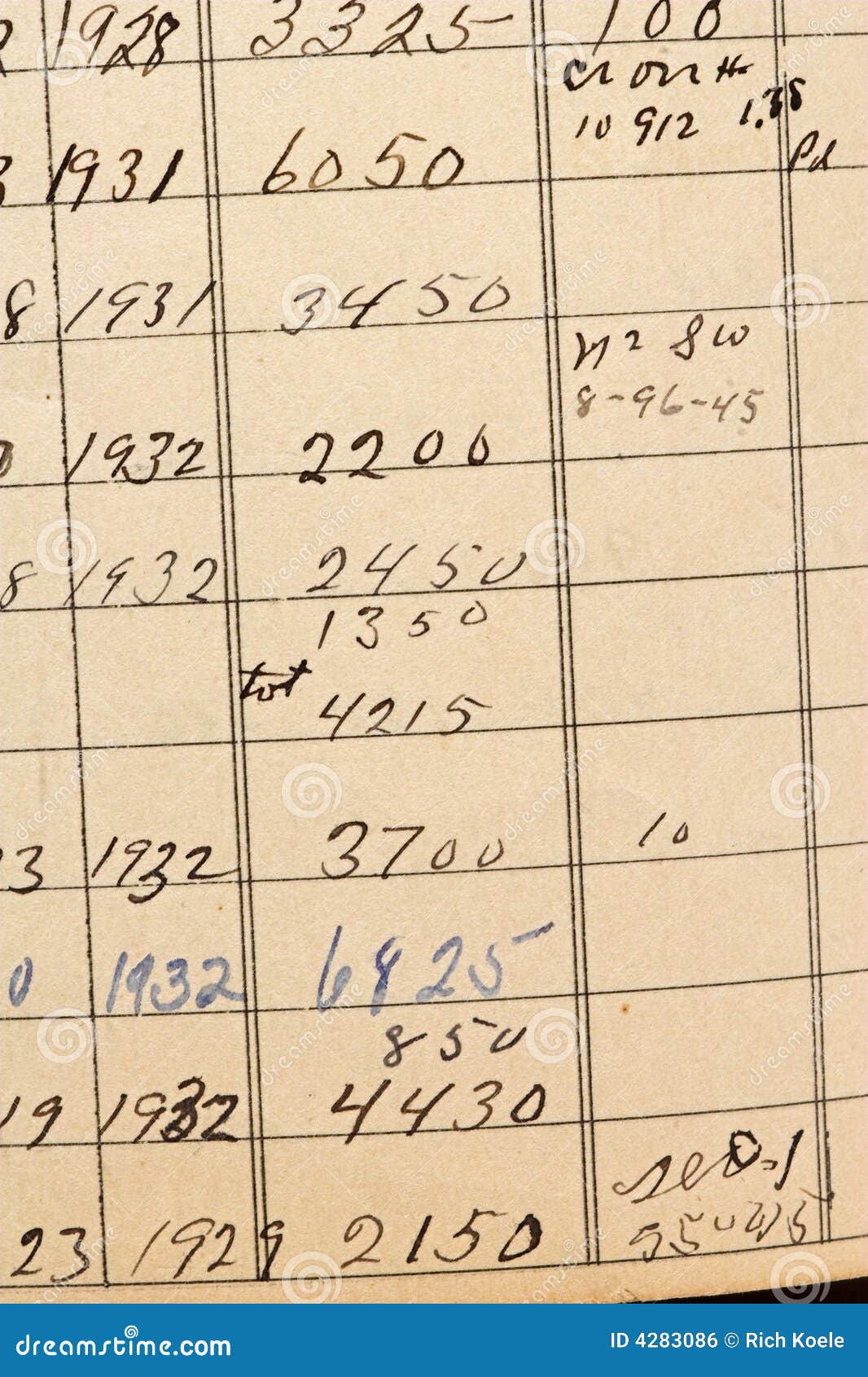 Alt-Schule Hauptbuch stockfoto. Bild von steuer, sätze - 4283086