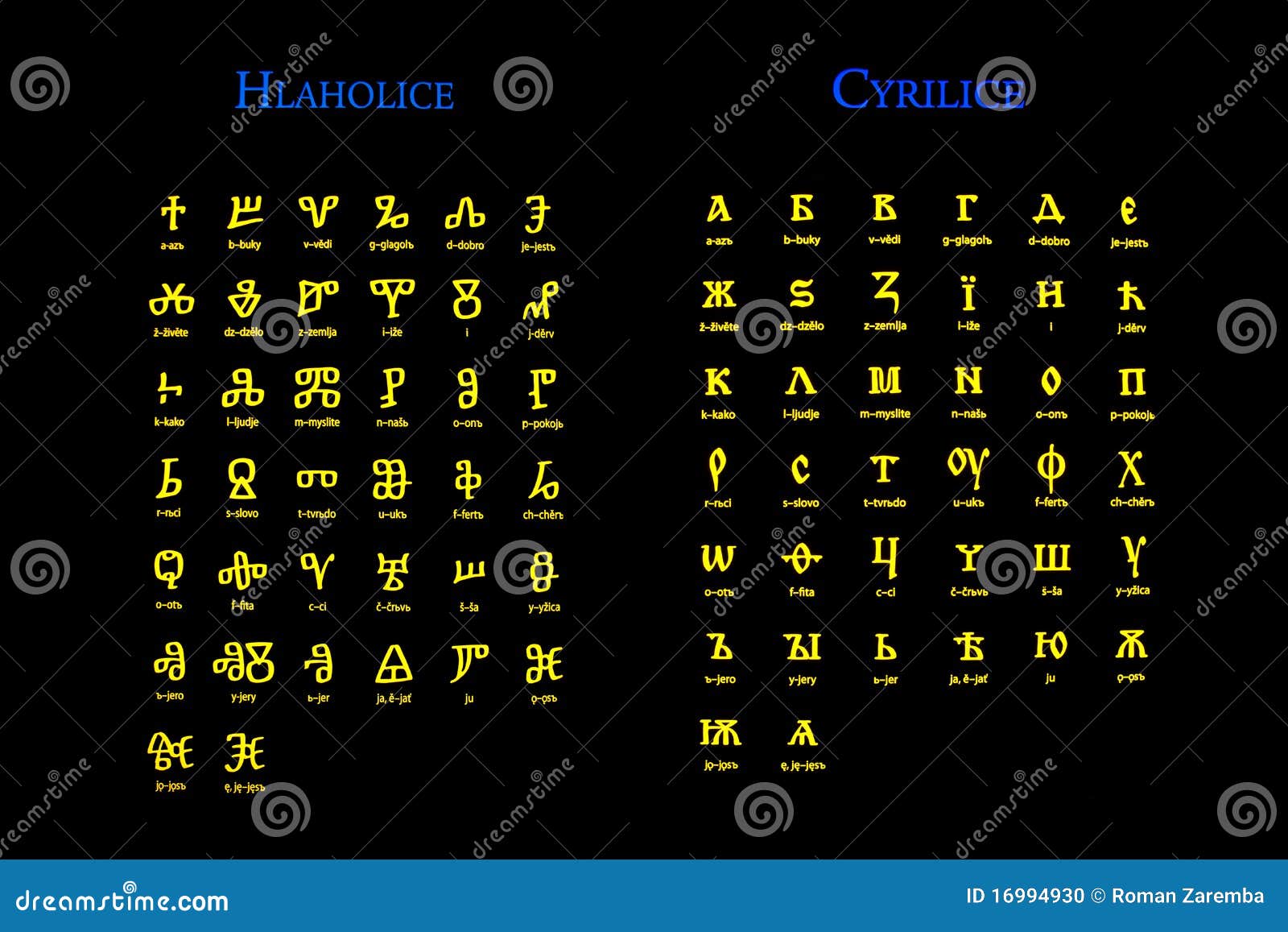 Alte Symbole und Zeichen stockfoto. Bild von zeichen - 16994930
