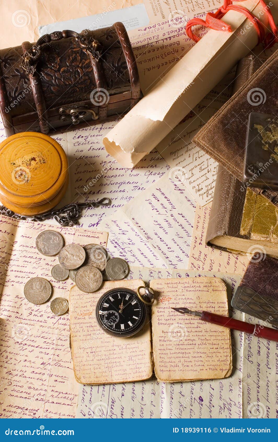 Alte Zeichen Mit Verschiedenen Sachen Stockfoto - Bild von zeit, post ...