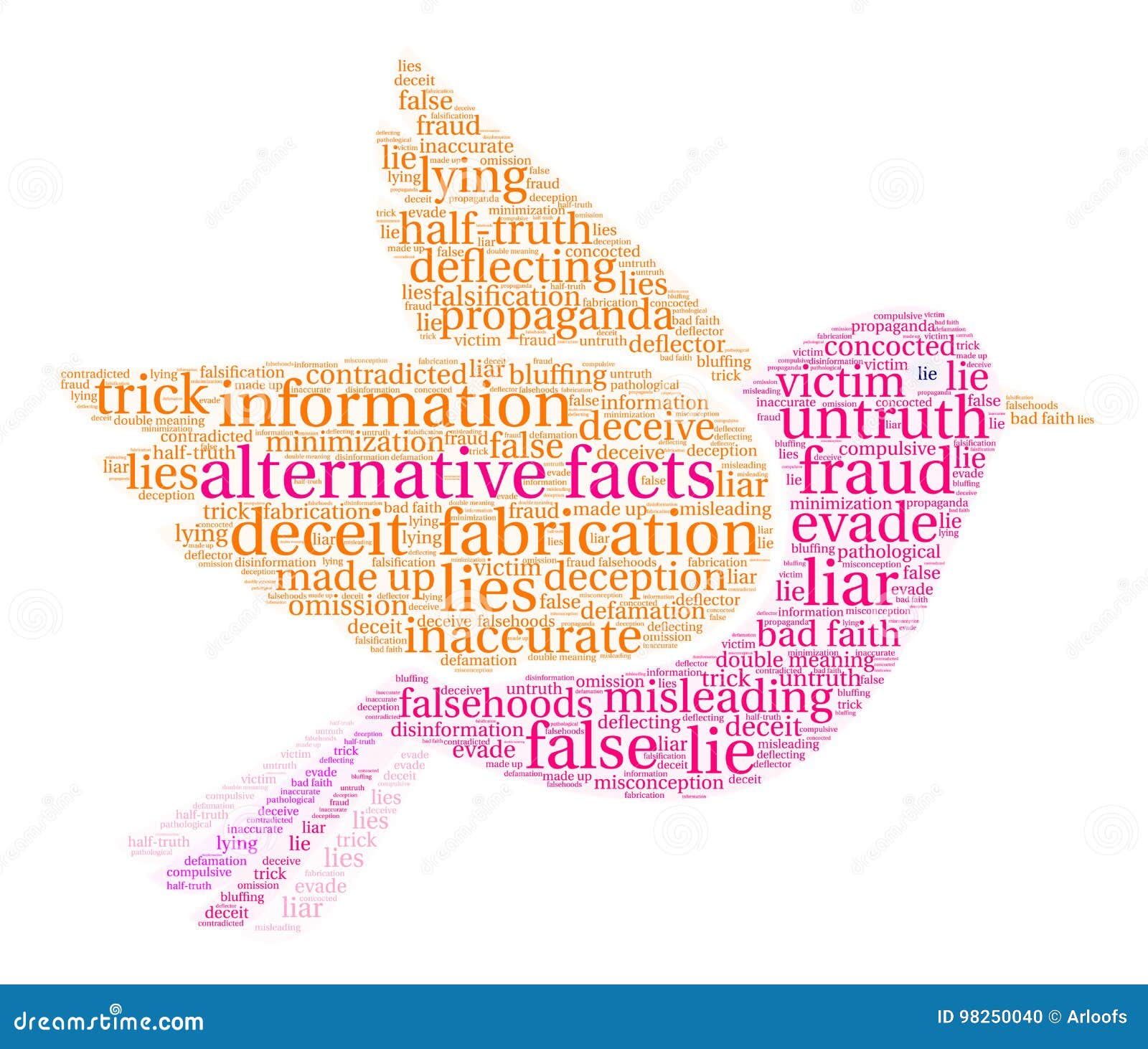 Alternative Facts Word Cloud Stock Illustration - Illustration of facts ...