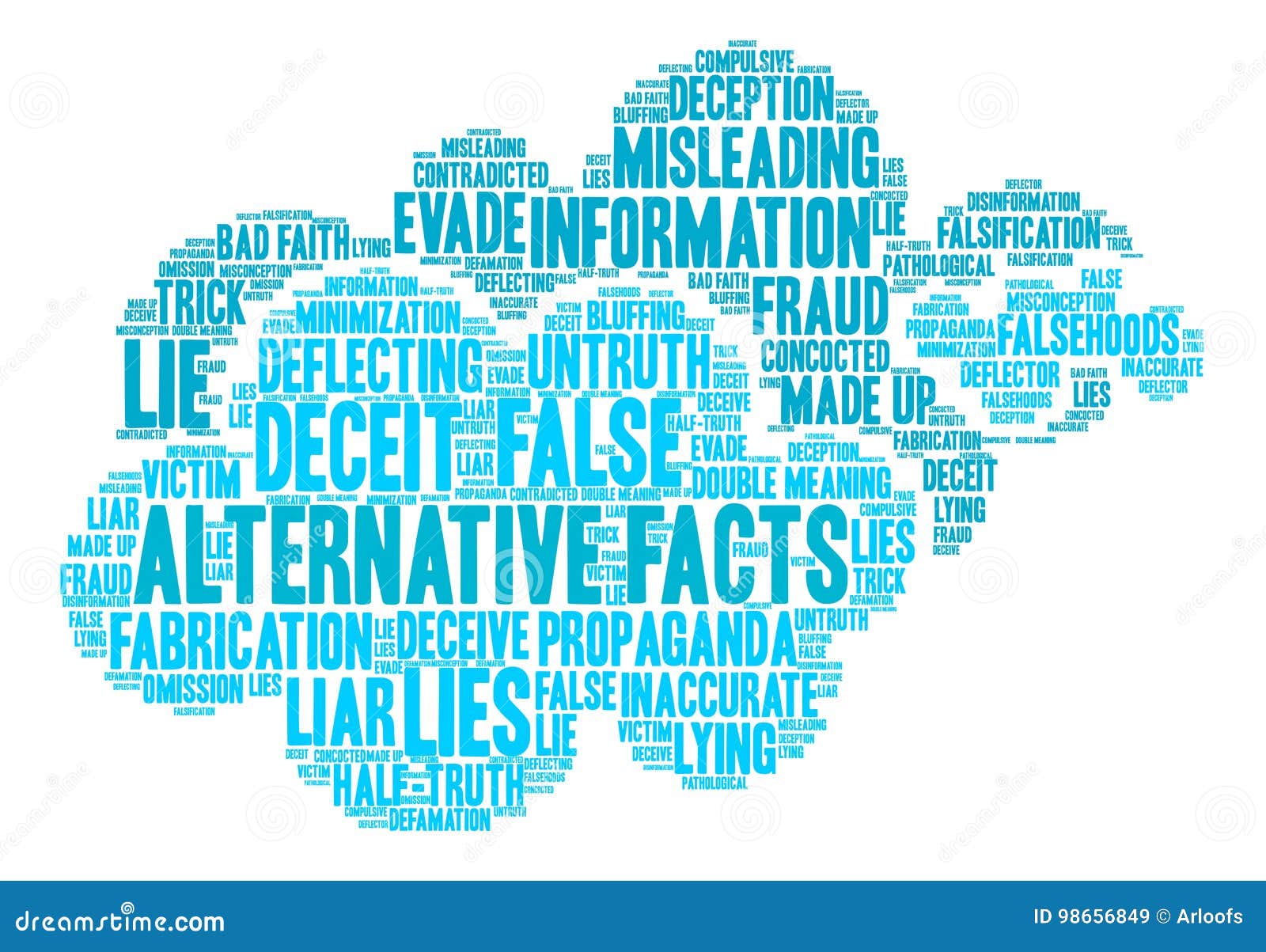 Alternative Facts Word Cloud Stock Illustration - Illustration of ...