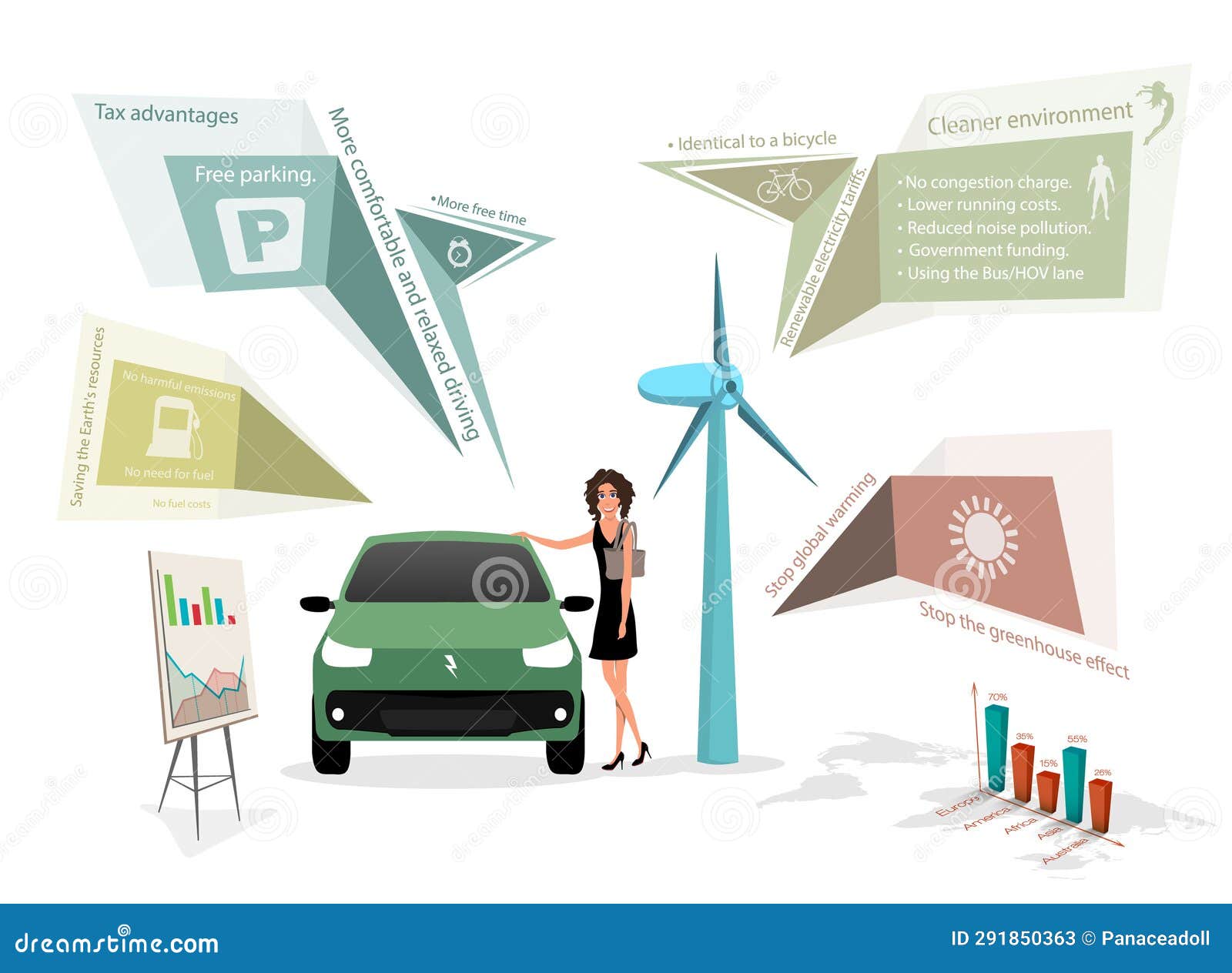 Alternative Fuel Ecological, Renewable Energy Sources Stock Vector ...