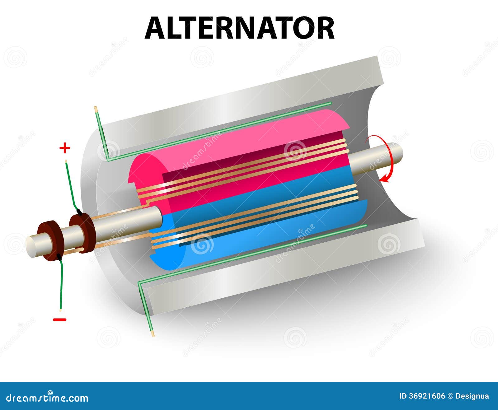 Rotor And Stator Of Electric Motor On Black Background Stock ...