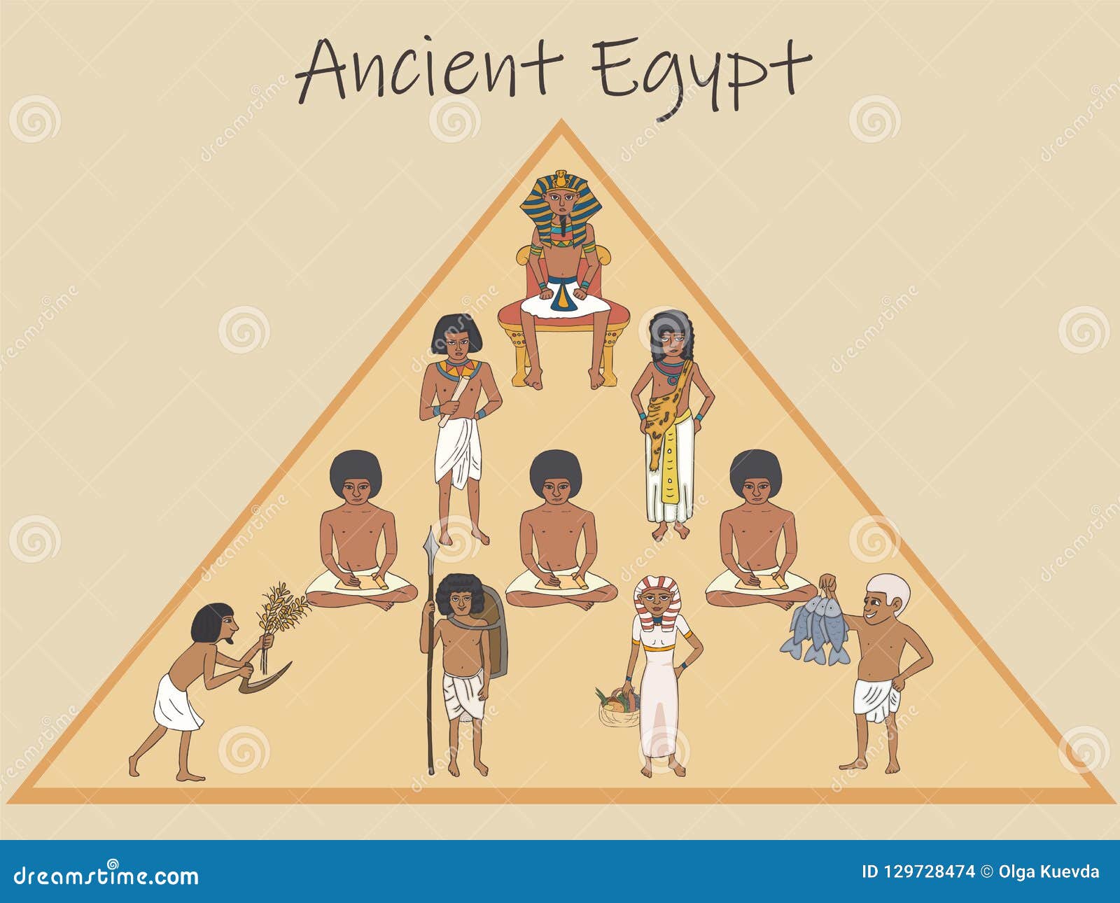 Altes Ägypten-Pyramide Der Machstruktur Vektor Abbildung - Illustration ...