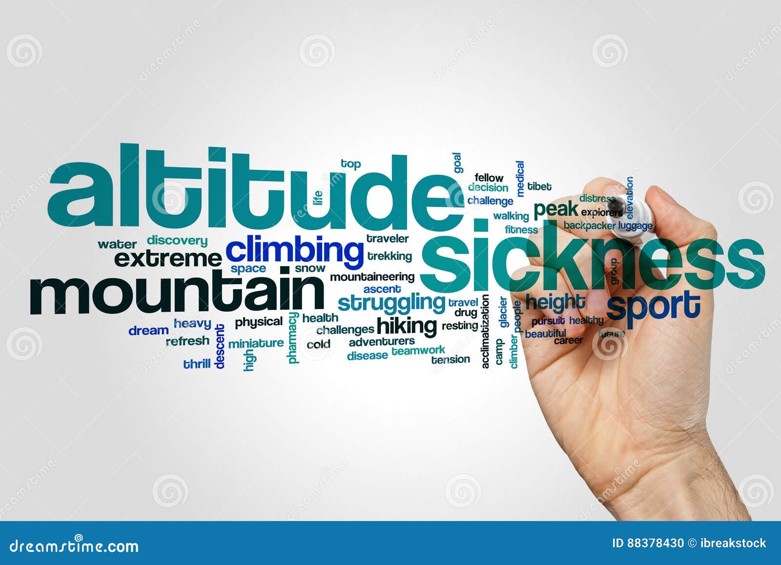 Altitude Sickness Word Cloud Stock Photo - Image of extreme, distress ...