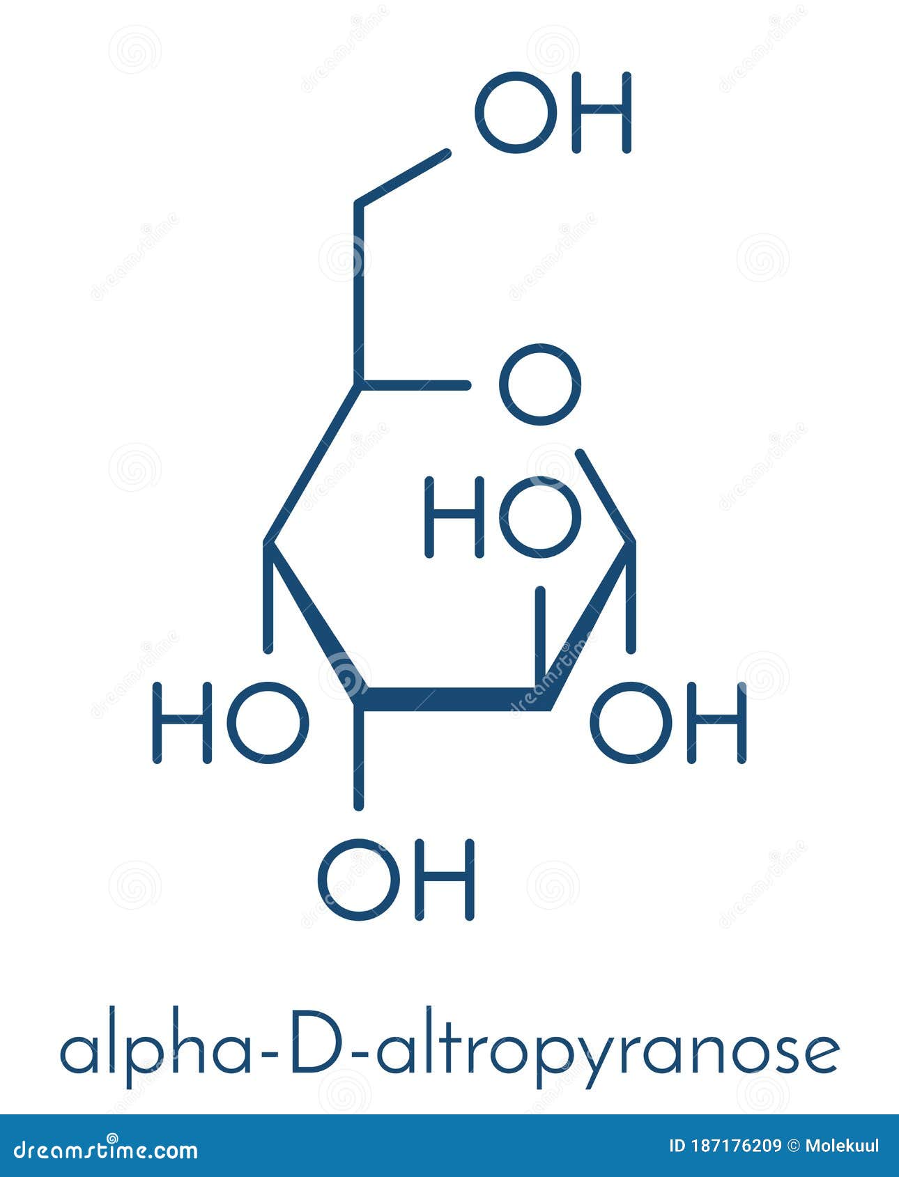 Alpha Glucose Formula