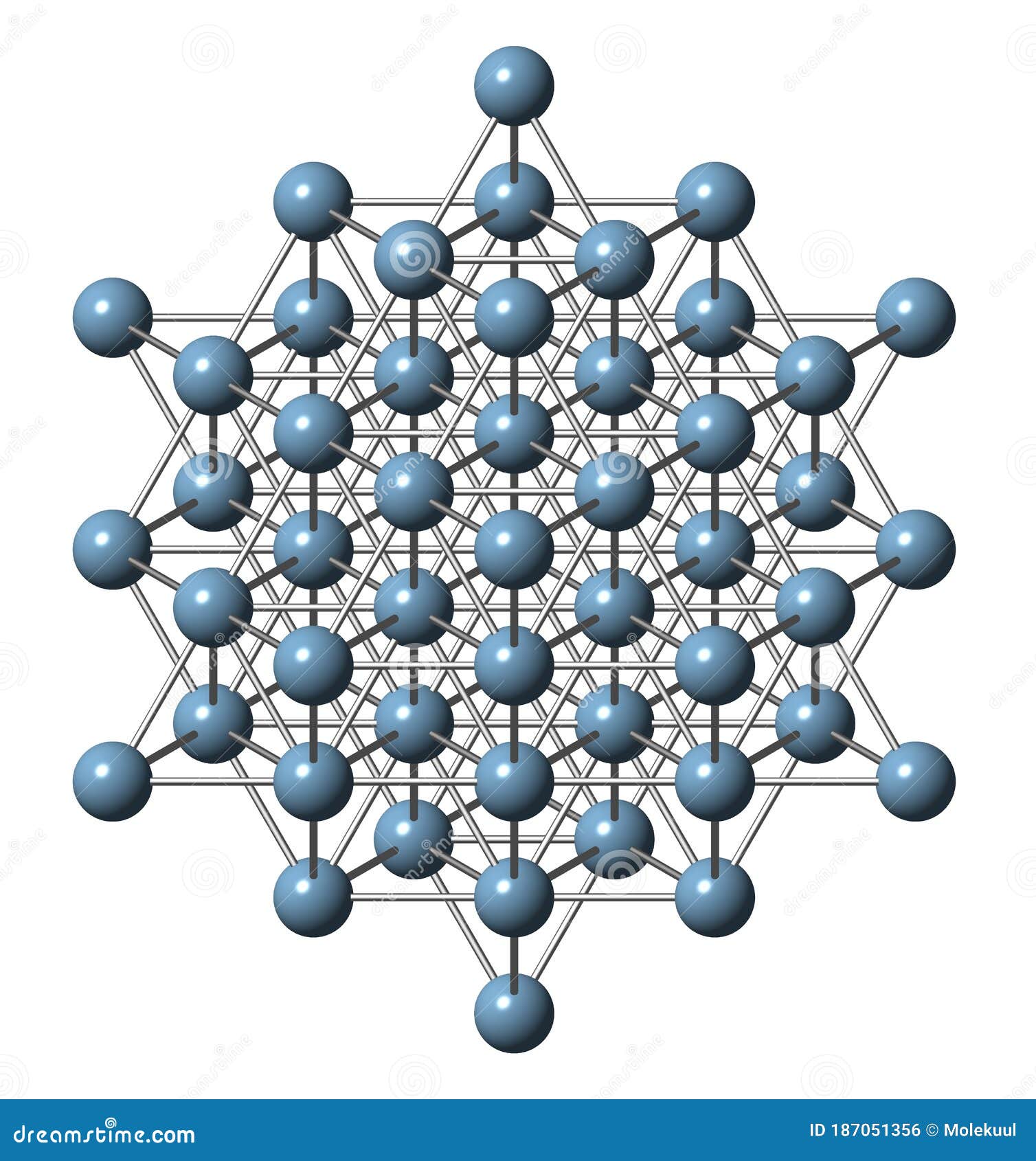 Metal Crystal Structure