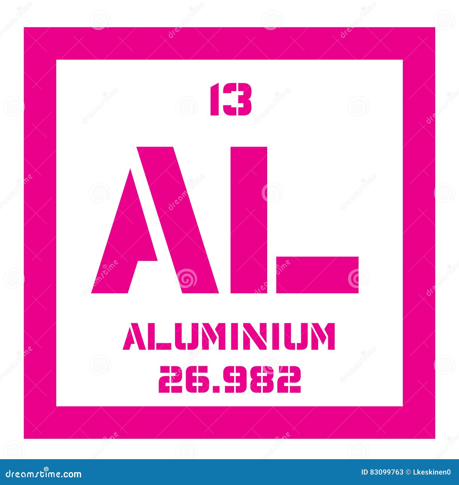 Aluminium Al Chemical Element. Aluminium Sign With Atomic Number ...