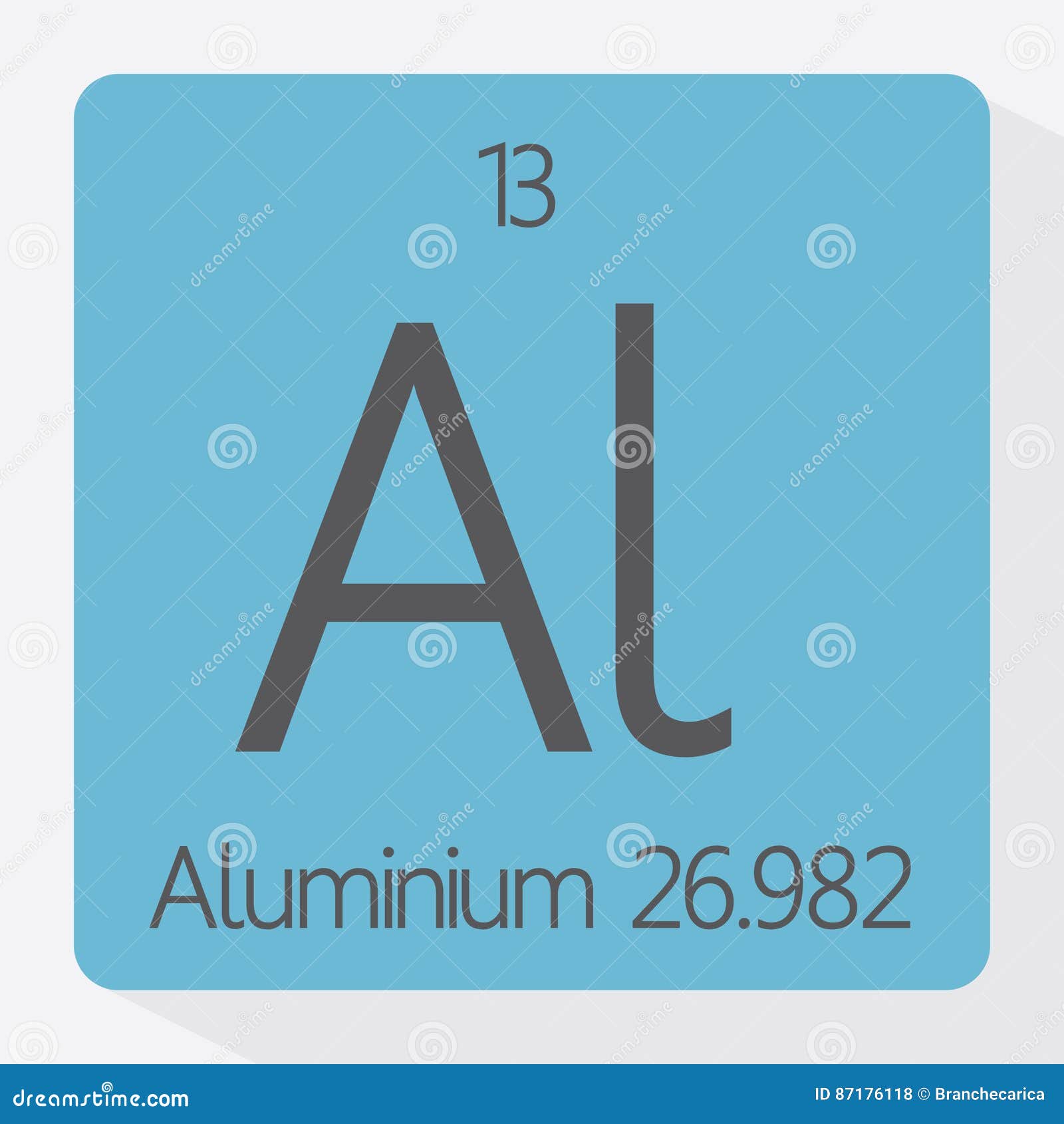 Aluminium Mendeleev Table Chemical Element. Tiny Male Character Carry ...