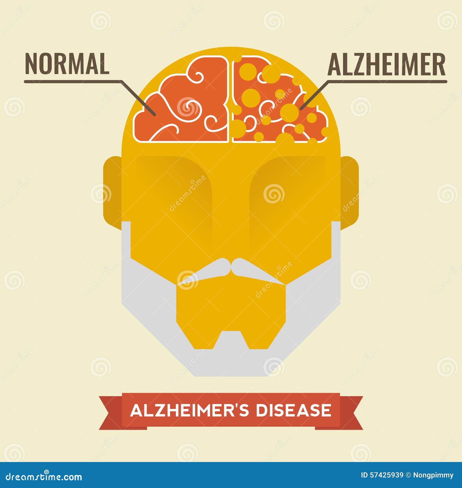Alzheimer Cartoon Vector | CartoonDealer.com #57425939
