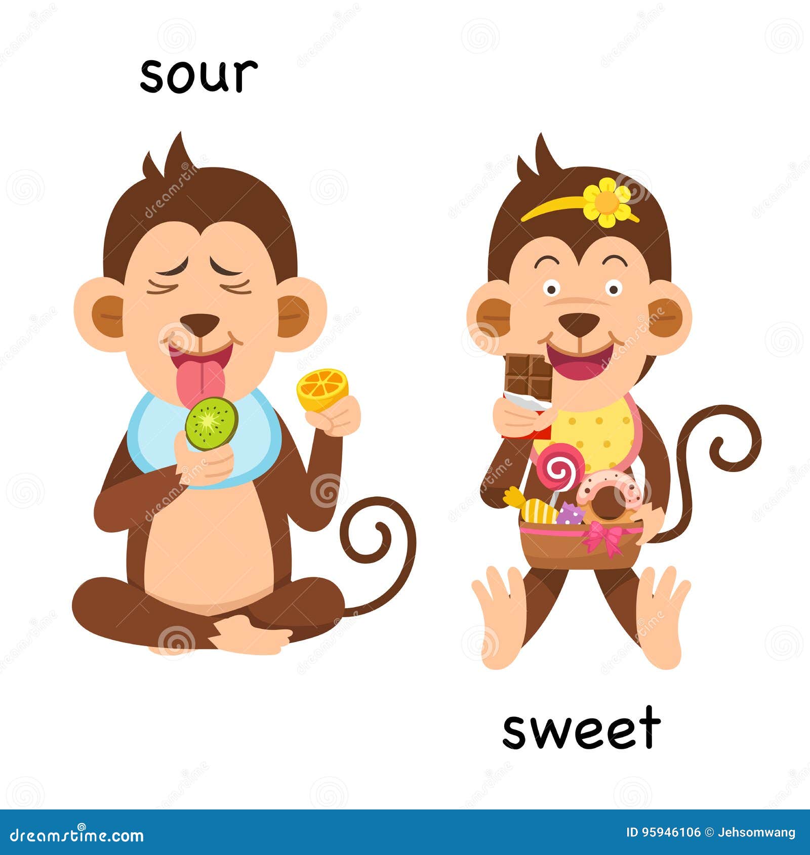 Amargo y dulce opuestos ilustración del vector. Ilustración de ...