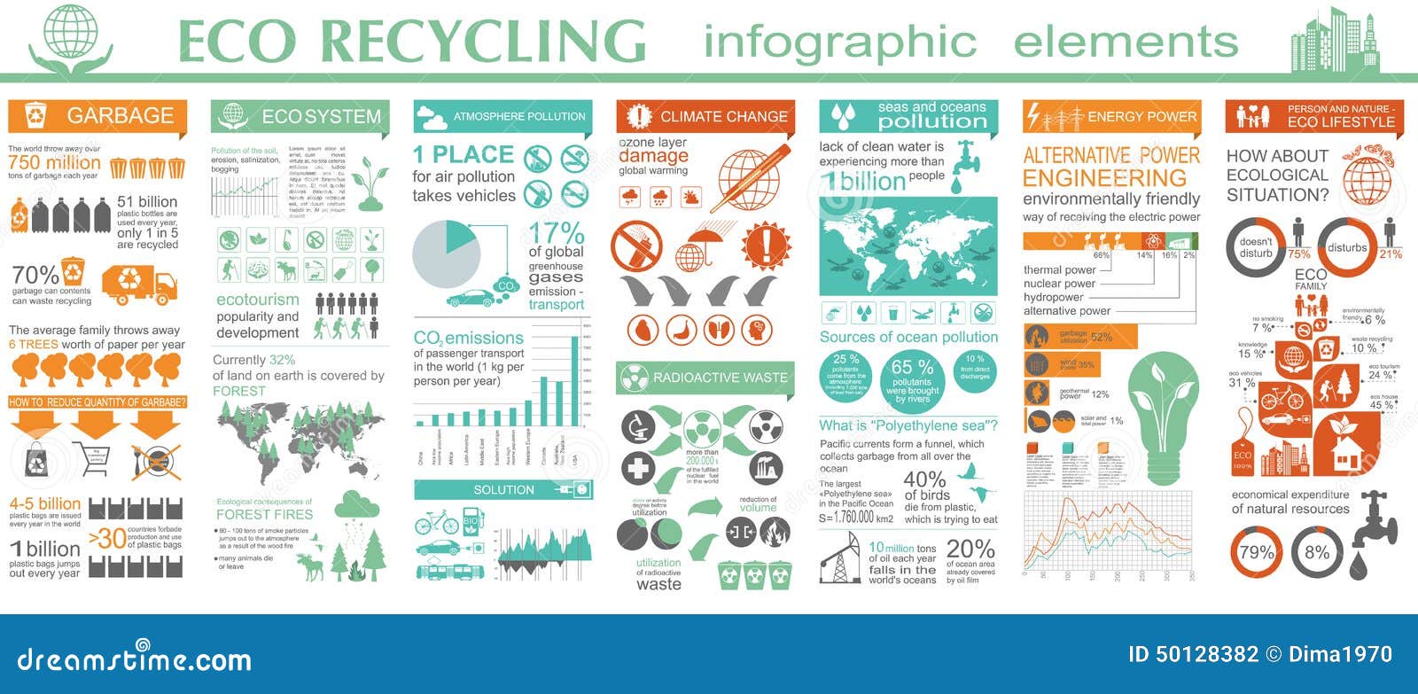 Ambiente, Elementi Infographic Di Ecologia Rischi Ambientali ...