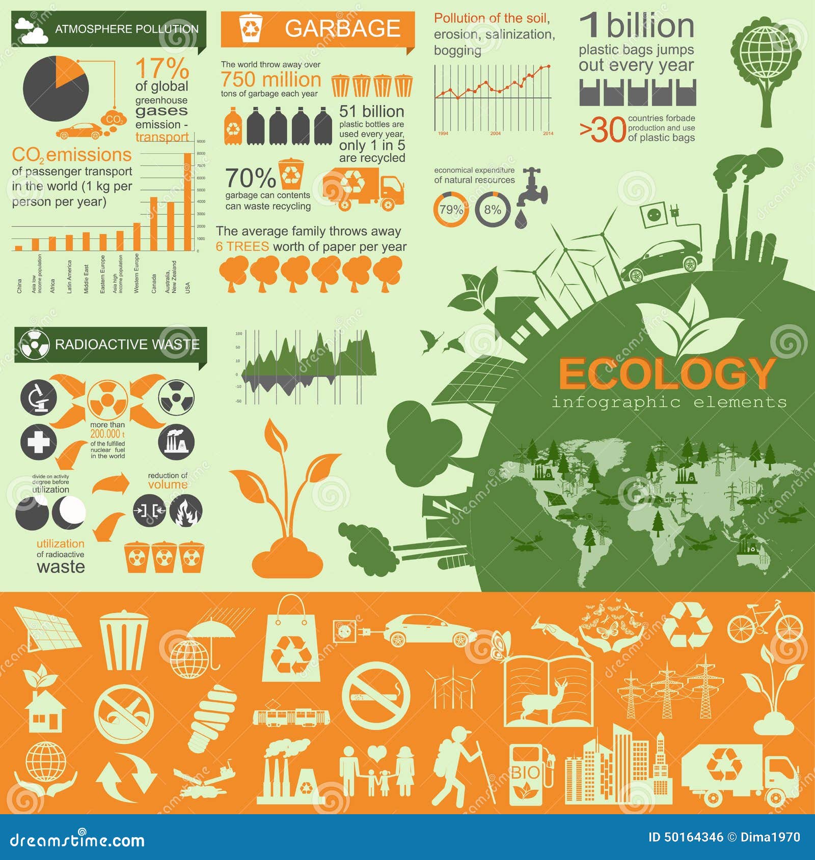 Ambiente, Elementi Infographic Di Ecologia Rischi Ambientali ...