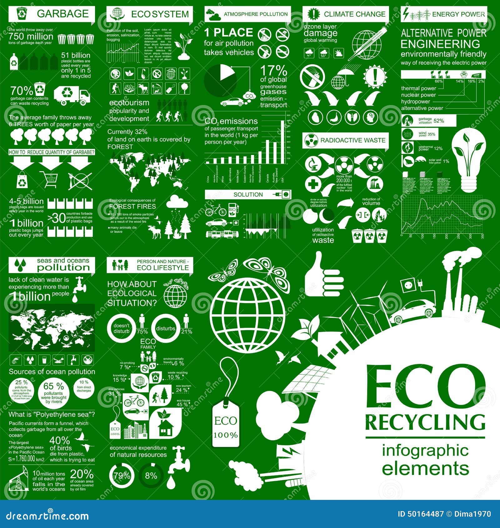 Ambiente, Elementi Infographic Di Ecologia Rischi Ambientali ...