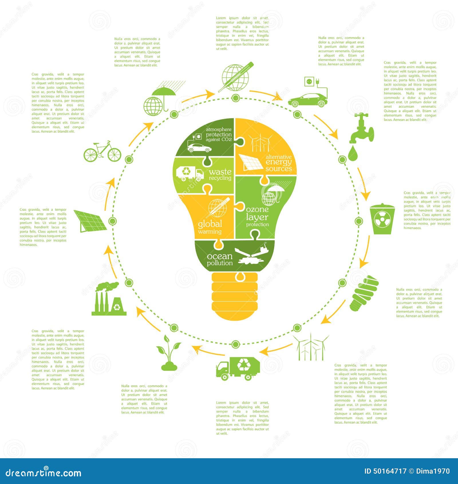 Ambiente, Elementi Infographic Di Ecologia Rischi Ambientali ...