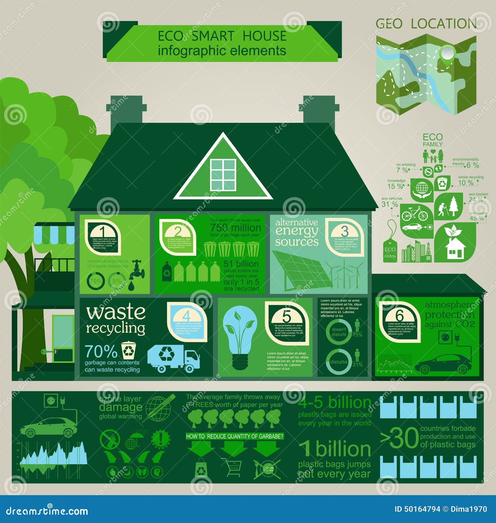 Ambiente, Elementi Infographic Di Ecologia Rischi Ambientali ...