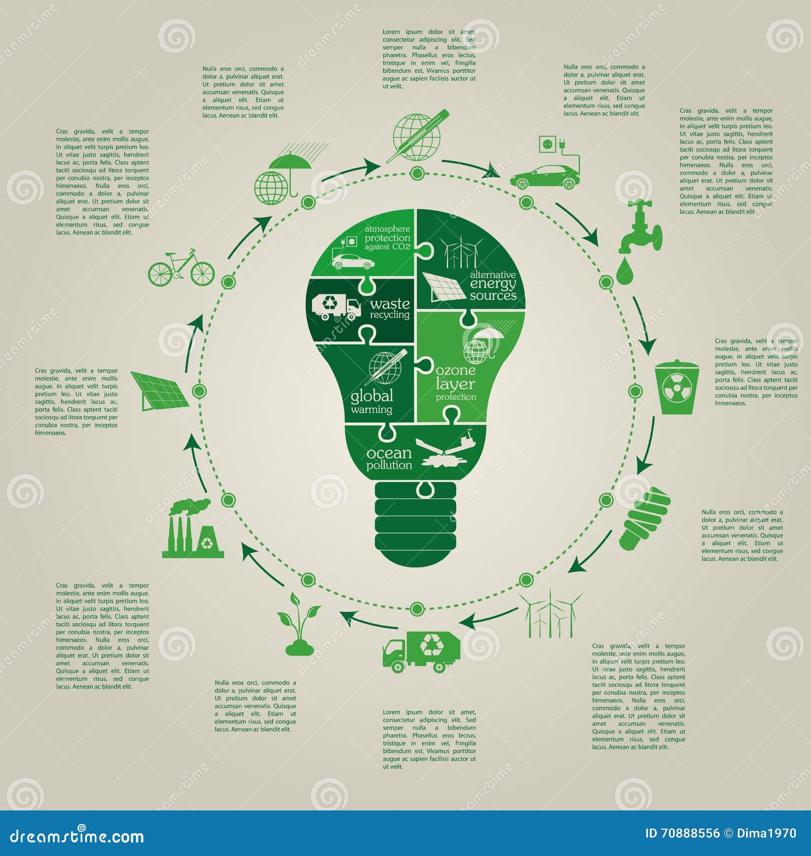 Ambiente, Elementi Infographic Di Ecologia Rischi Ambientali ...