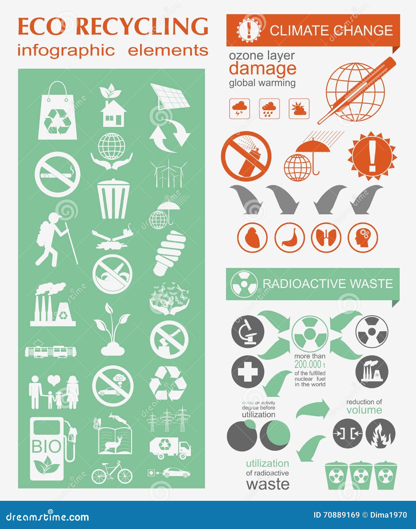 Ambiente, Elementi Infographic Di Ecologia Rischi Ambientali ...
