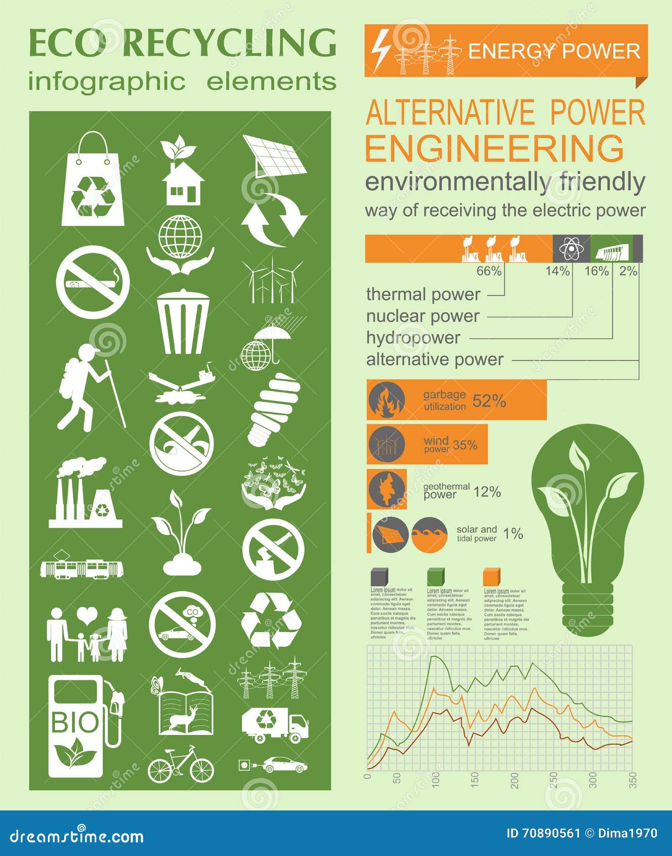 Ambiente, Elementi Infographic Di Ecologia Rischi Ambientali ...