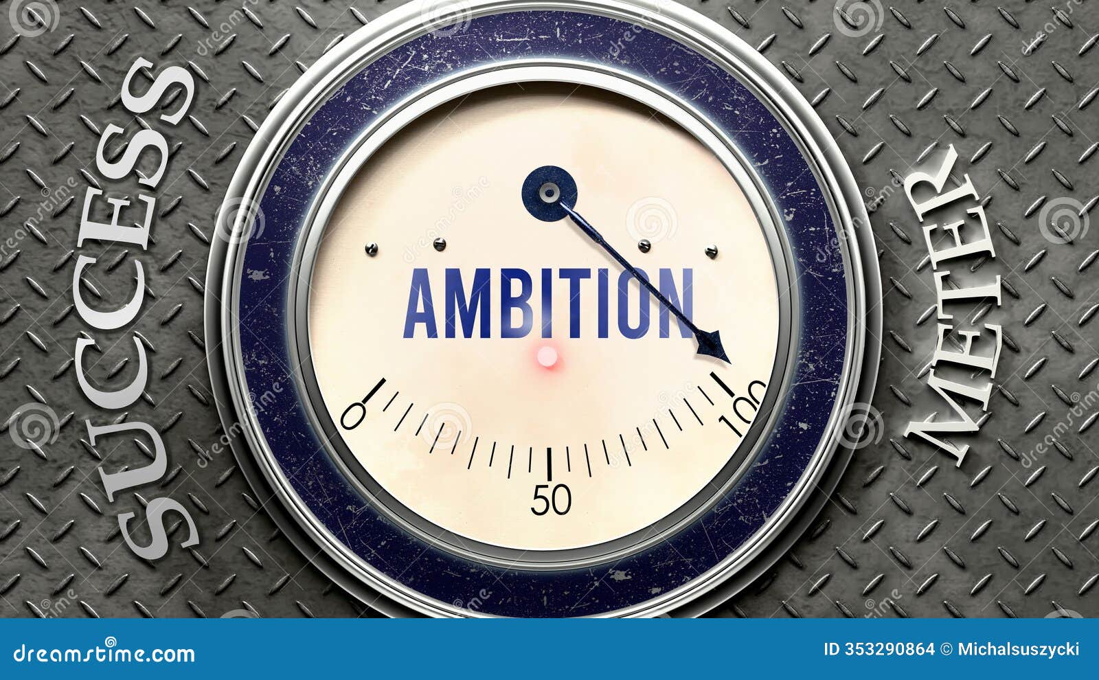 Ambition and Success that is Hitting a Full Scale, Showing a Very High ...