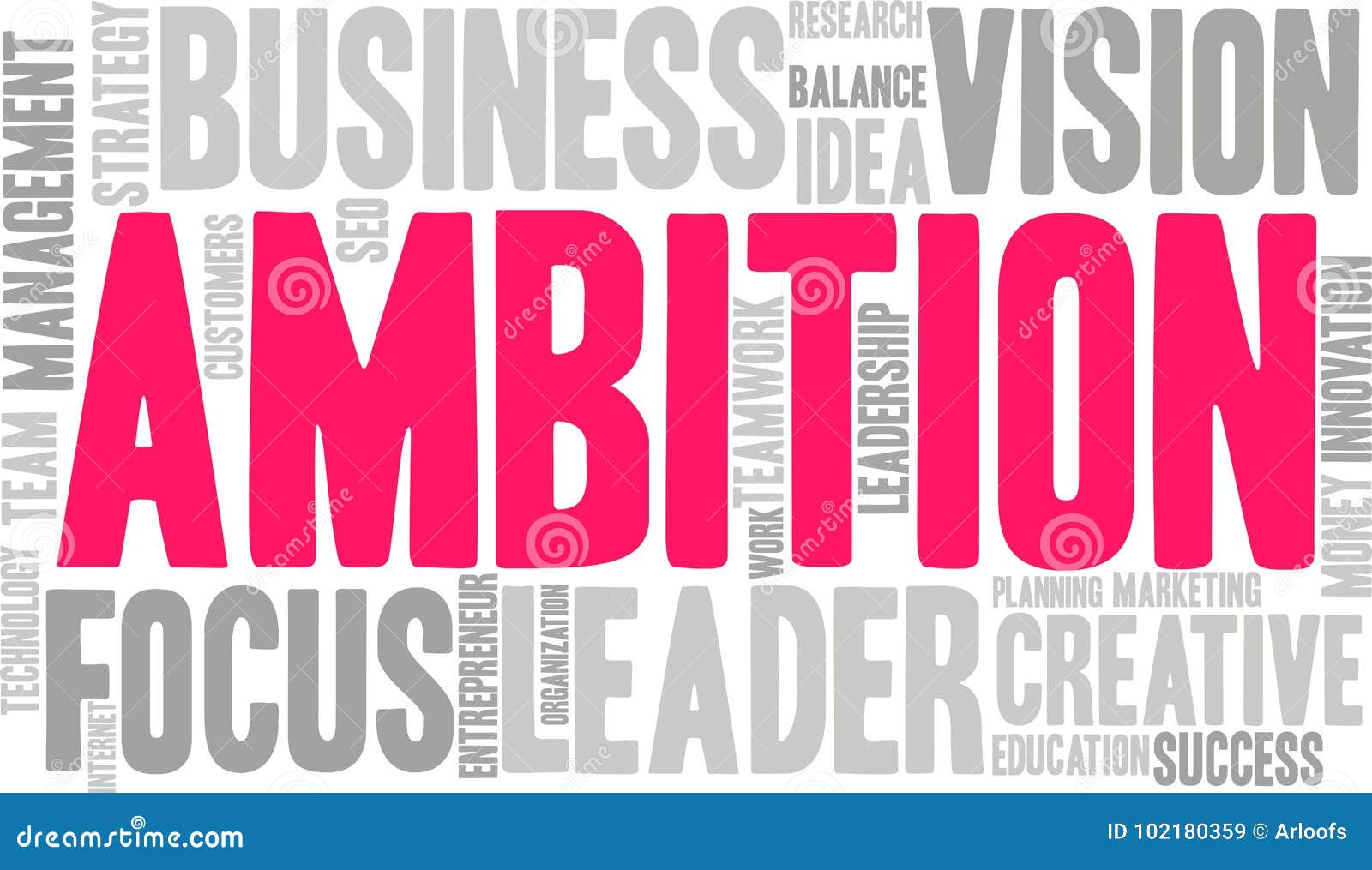 Ambition Word Cloud stock illustration. Illustration of customers ...