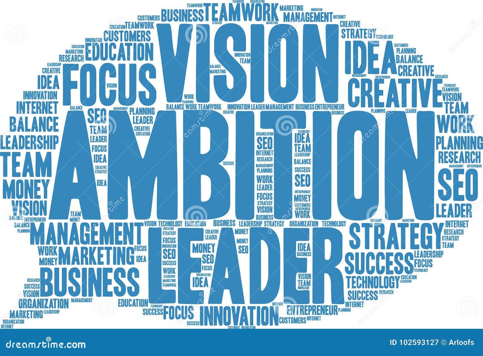 Ambition Word Cloud Collage Royalty-Free Stock Photo | CartoonDealer ...