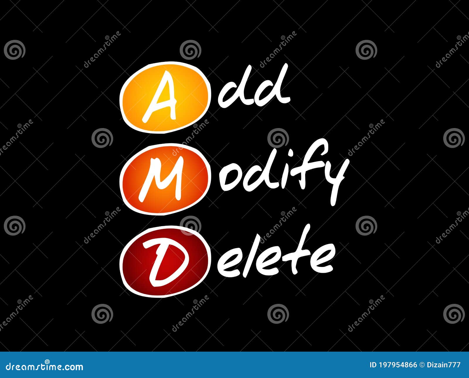 AMD - Add, Modify, Delete Acronym Stock Illustration - Illustration of ... AMD - Add, Modify, Delete Acronym Stock Illustration - Illustration of ...