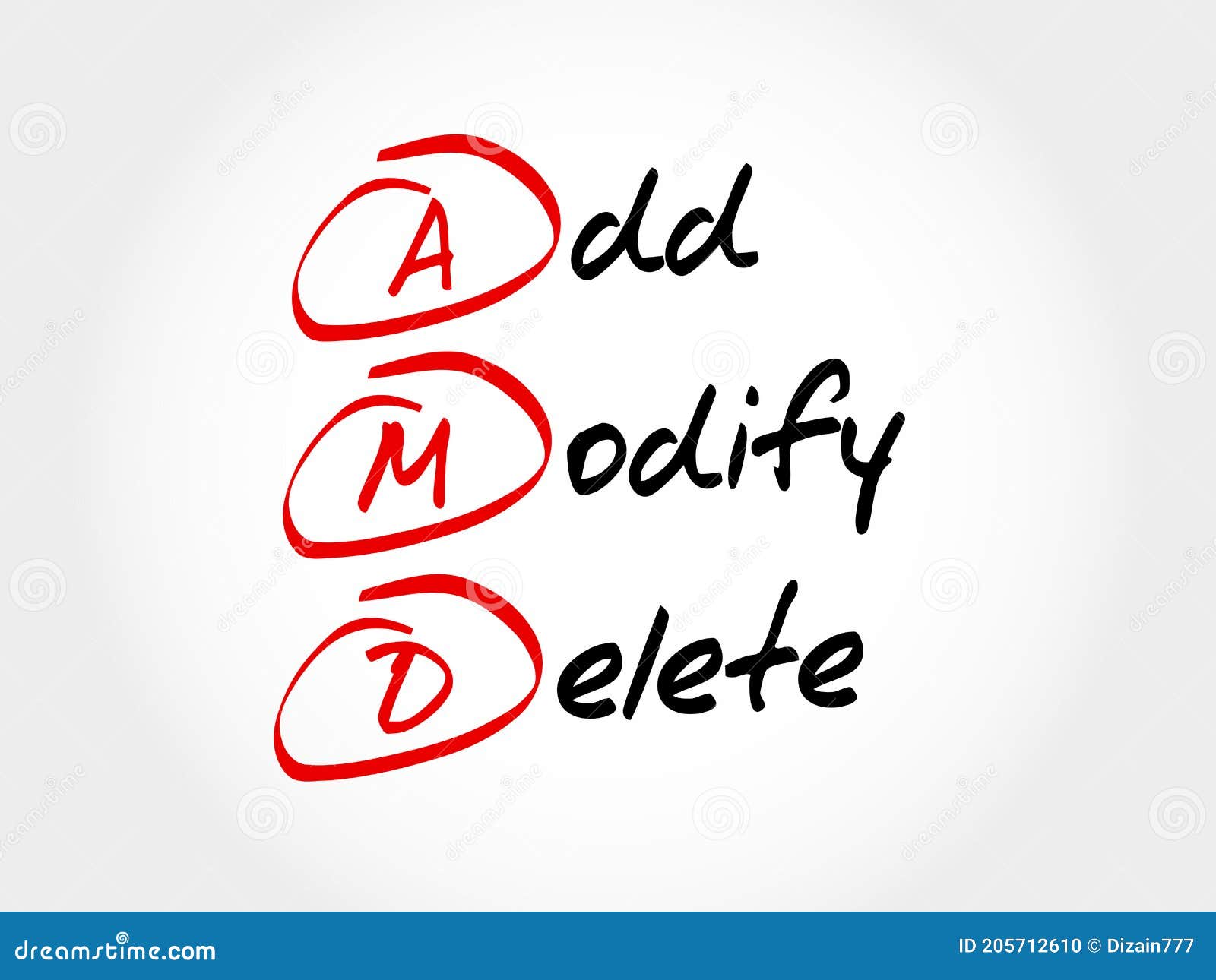 AMD - Add, Modify, Delete Acronym Royalty-Free Stock Image ...