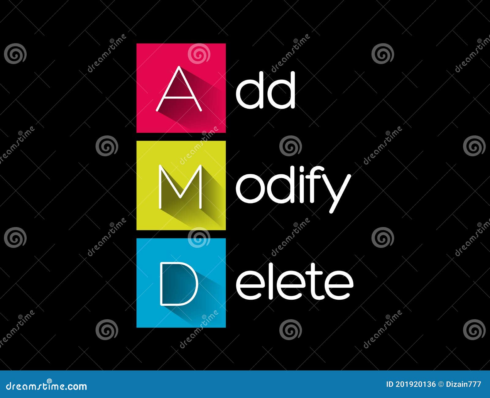 AMD - Add, Modify, Delete Acronym Stock Illustration - Illustration of ...