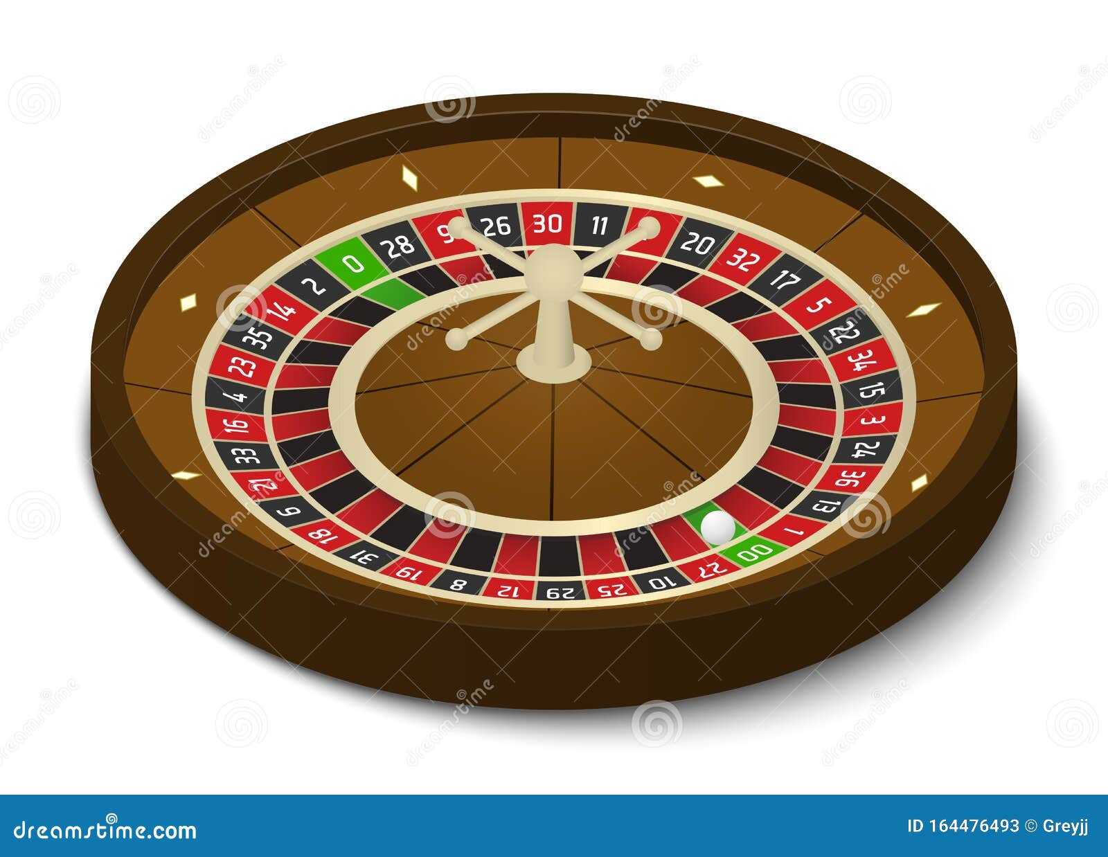 American Casino Roulette. Scheme And Layout For The Table. Template ...