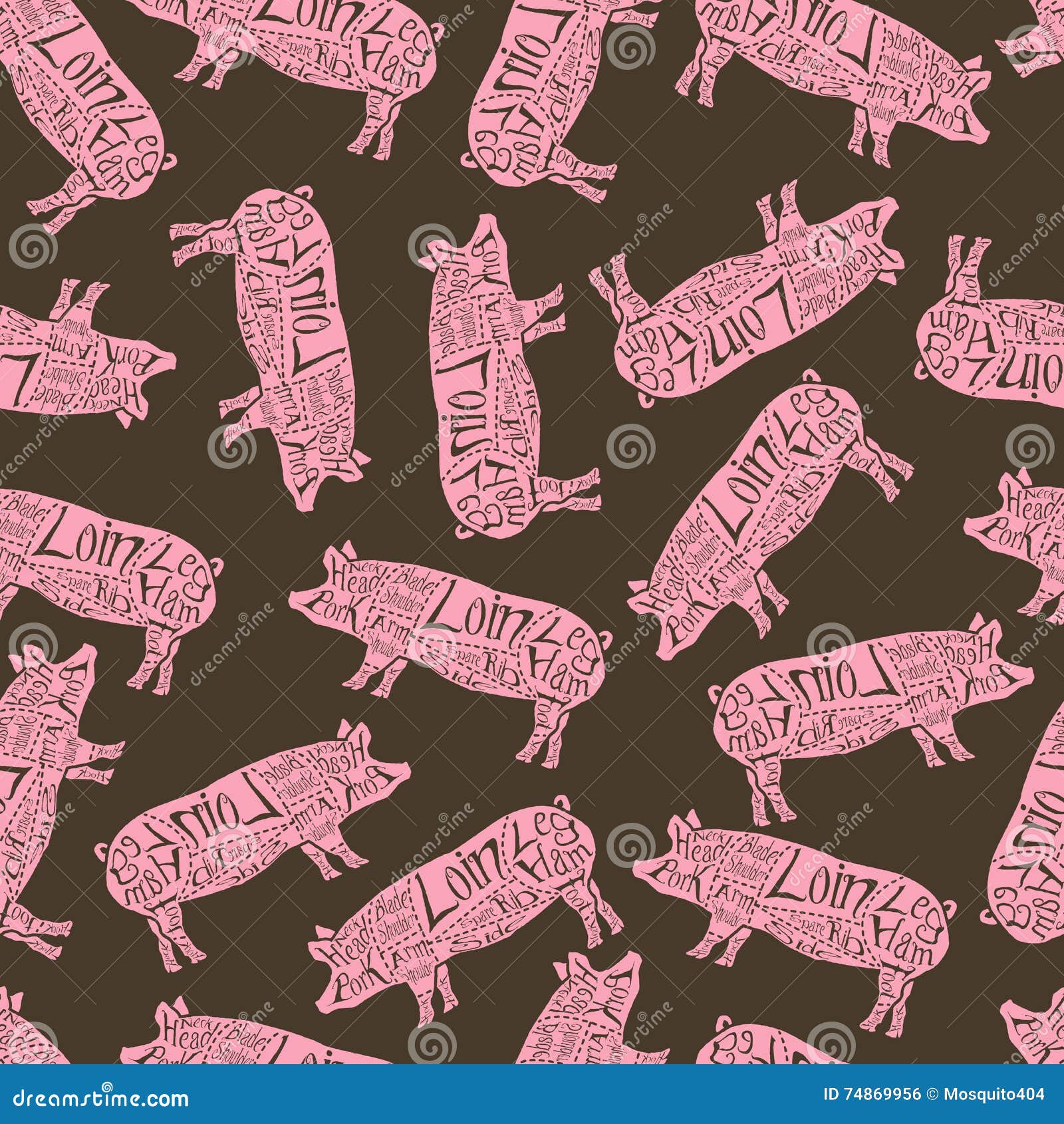 American Cuts of Pork Seamless Pattern Stock Vector - Illustration of ...