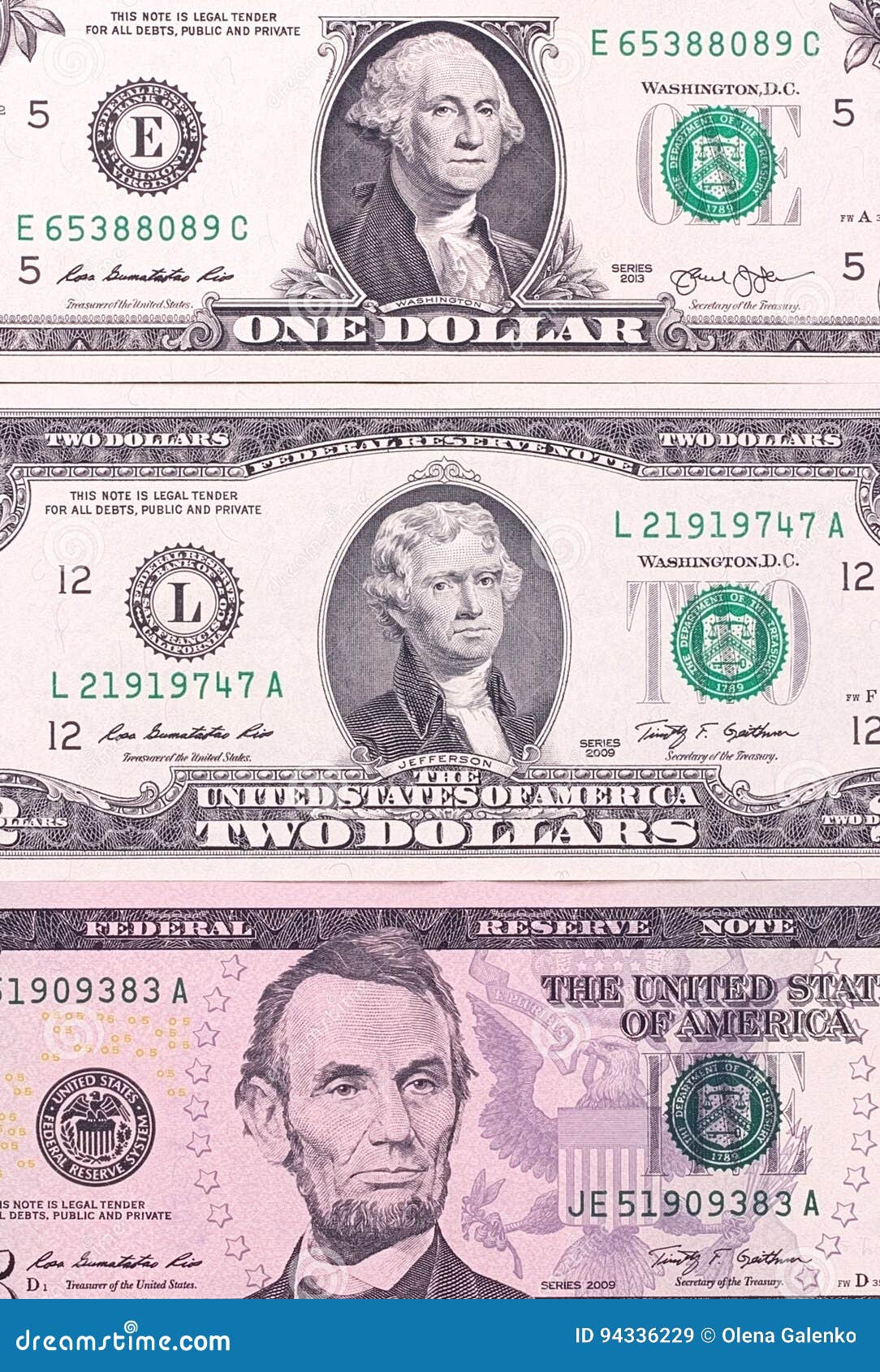 American Dollar Bills of Different Denominations Abstract Background ...