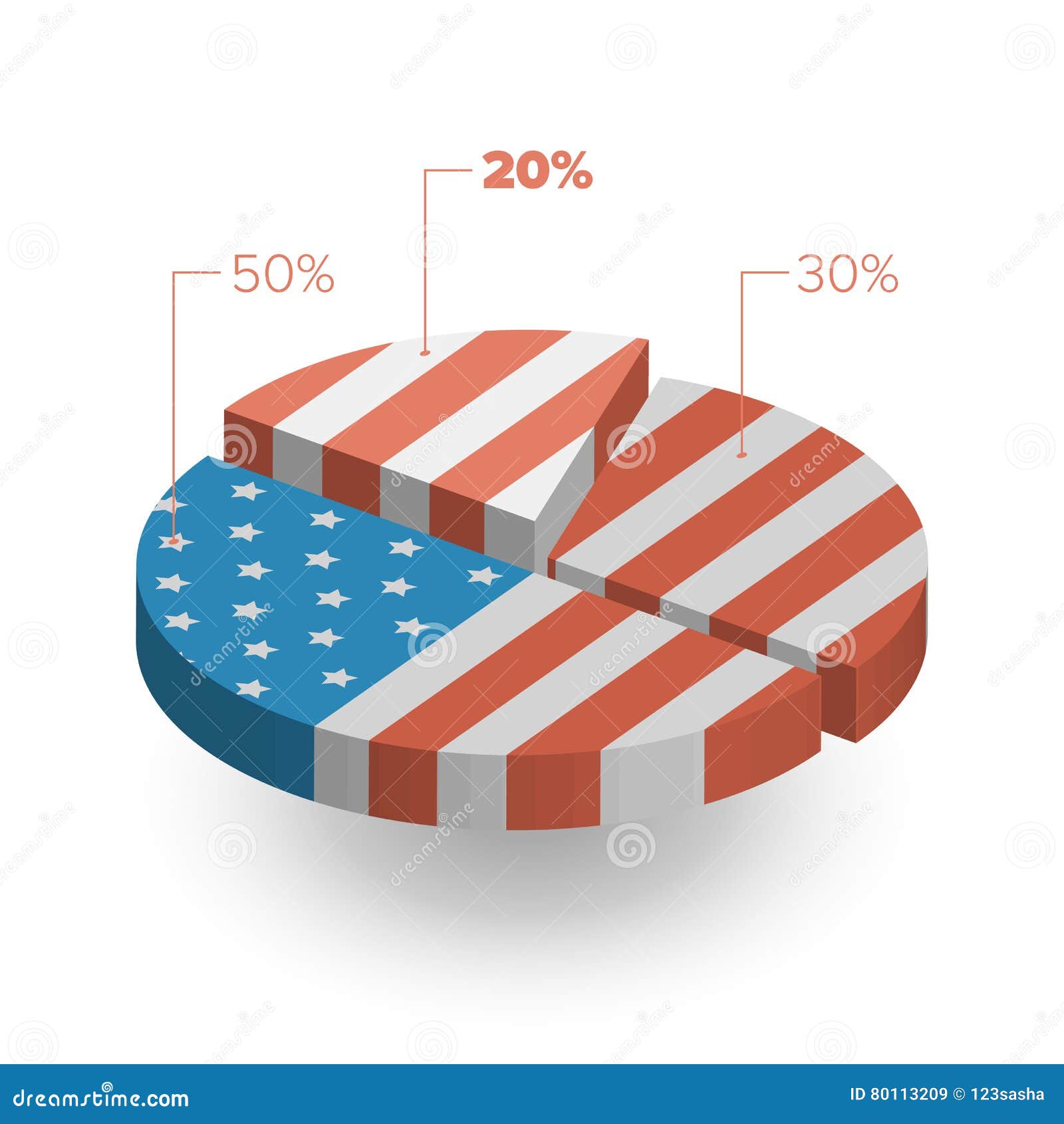 American Flag Pie Chart 3D Illustration Stock Vector - Illustration of ...