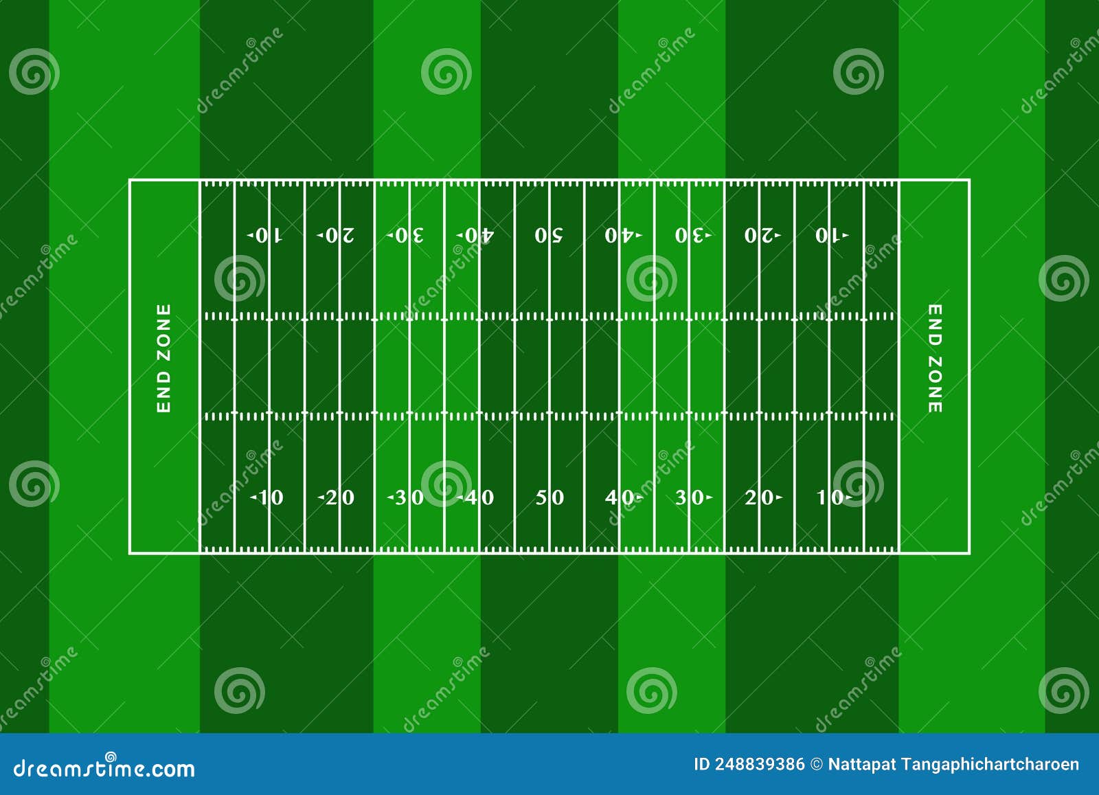 American Football Field Layout Dimensions Stock Vector - Illustration ...