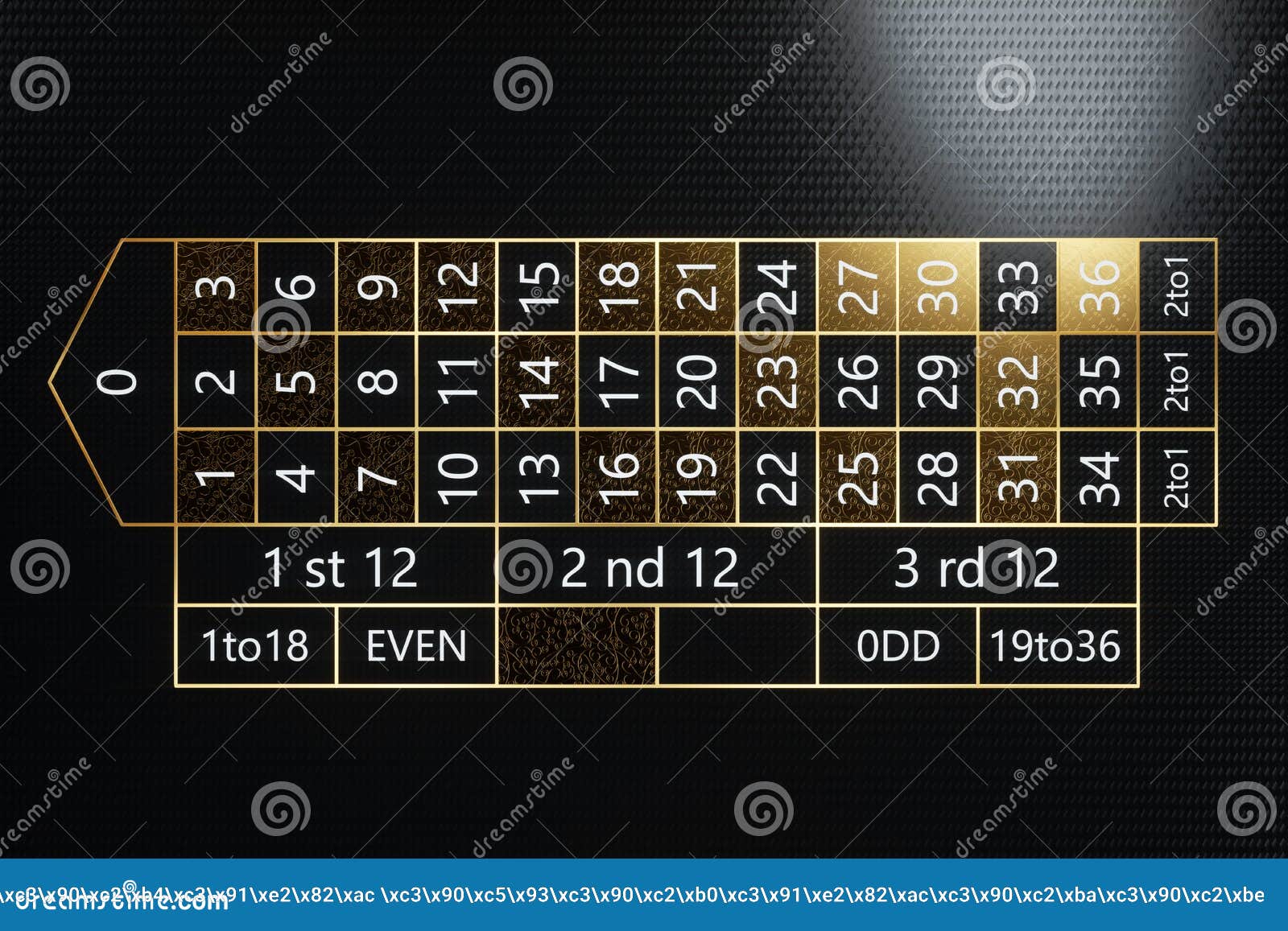 American Roulette Table and Stacks in a Casino. Creative Casino ...