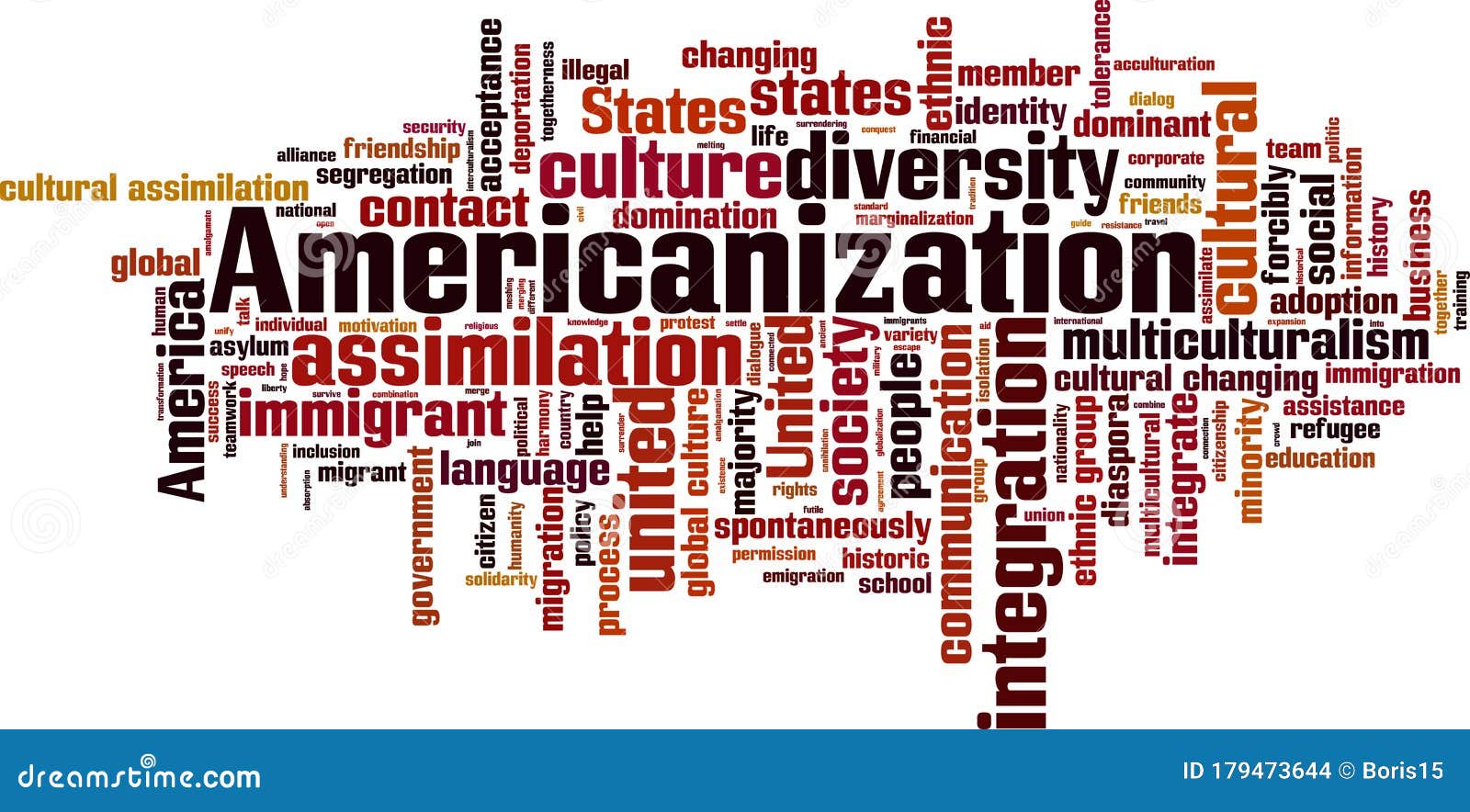 Americanization word cloud stock vector. Illustration of influence ...