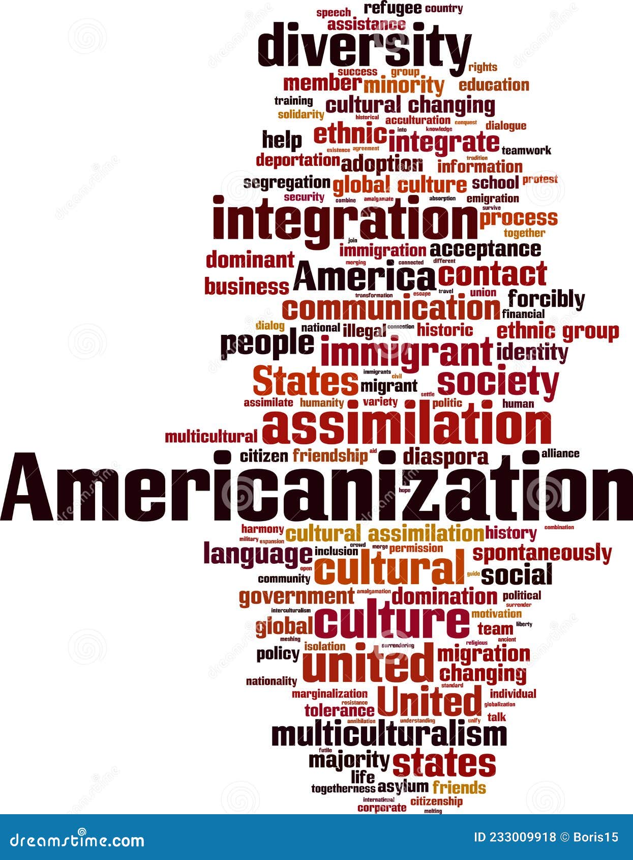 Americanization word cloud stock vector. Illustration of communication ...