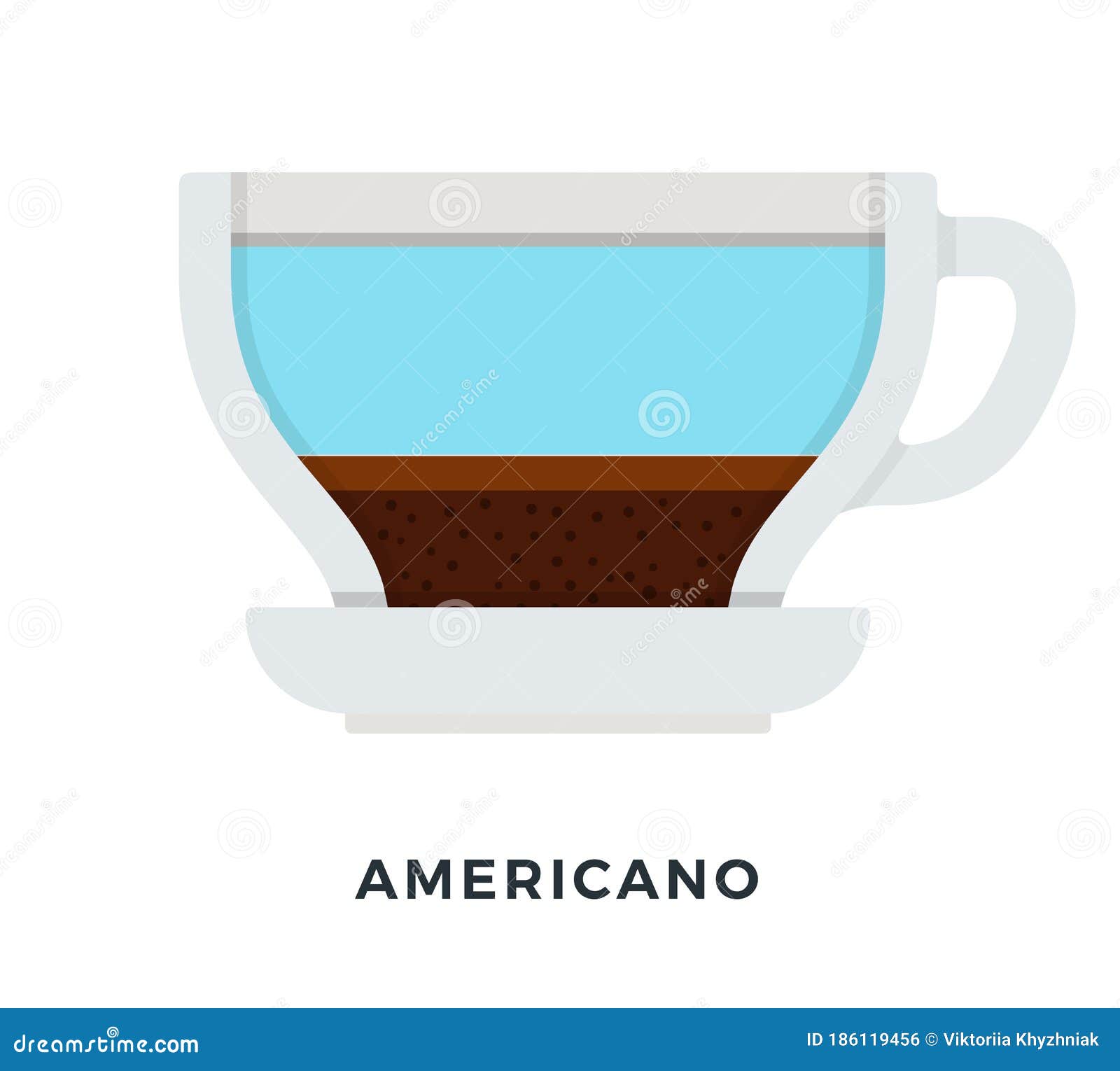 Americano Coffee Vector Flat Isolated Stock Vector - Illustration of ...