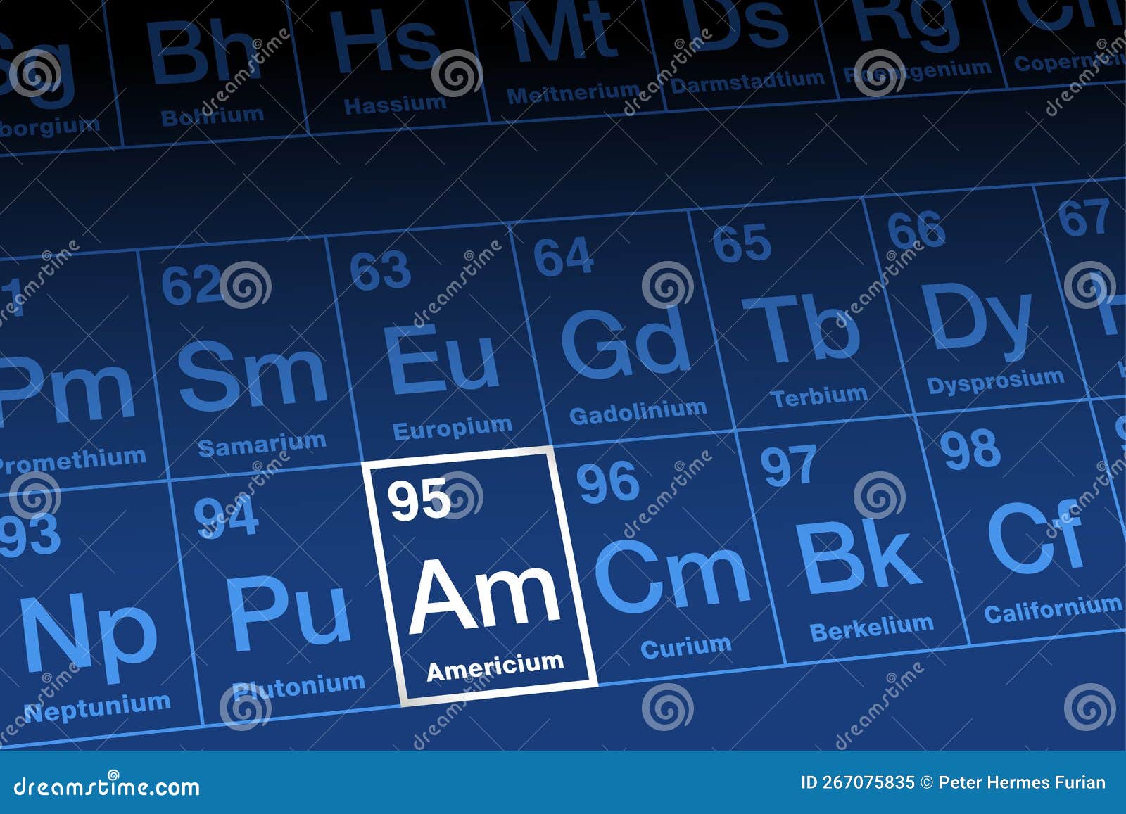 Americium On Periodic Table Of The Elements, With Element Symbol Am ...