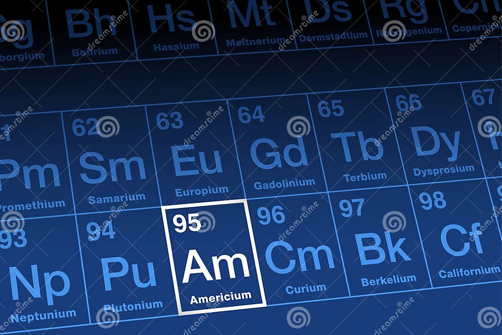 Americium on Periodic Table of the Elements, with Element Symbol am ...