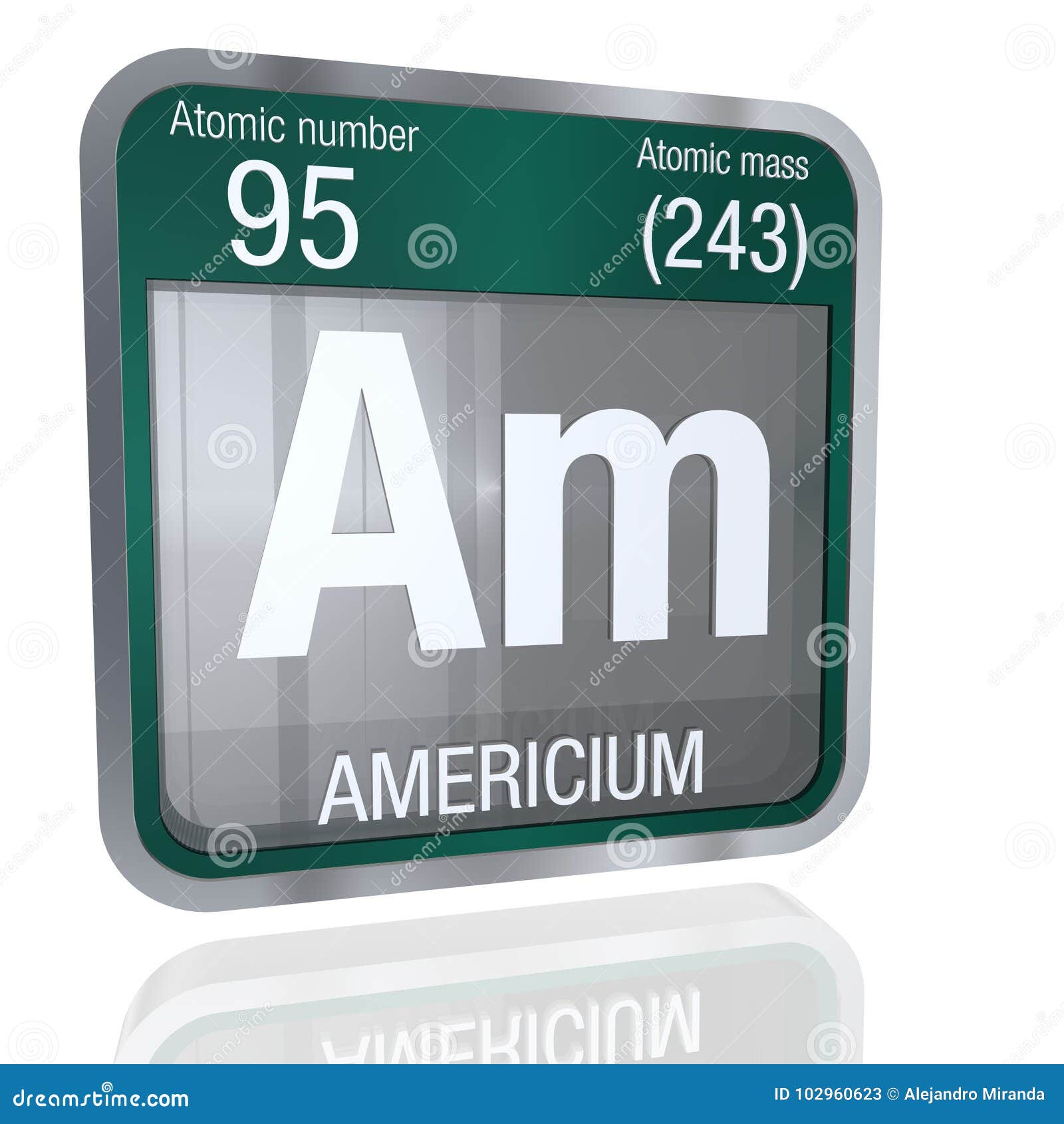 Americium Symbol. Chemical Element Of The Periodic Table. Vector Stock ...