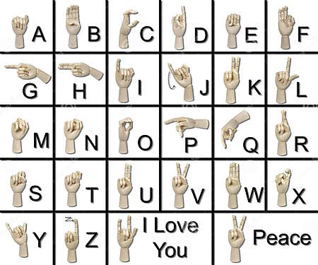 Ameslan Alphabet stock image. Image of translate, gestures - 17406155