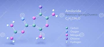 Amiloride Molecule, Molecular Structures, Potassium-sparing Diuretic ...