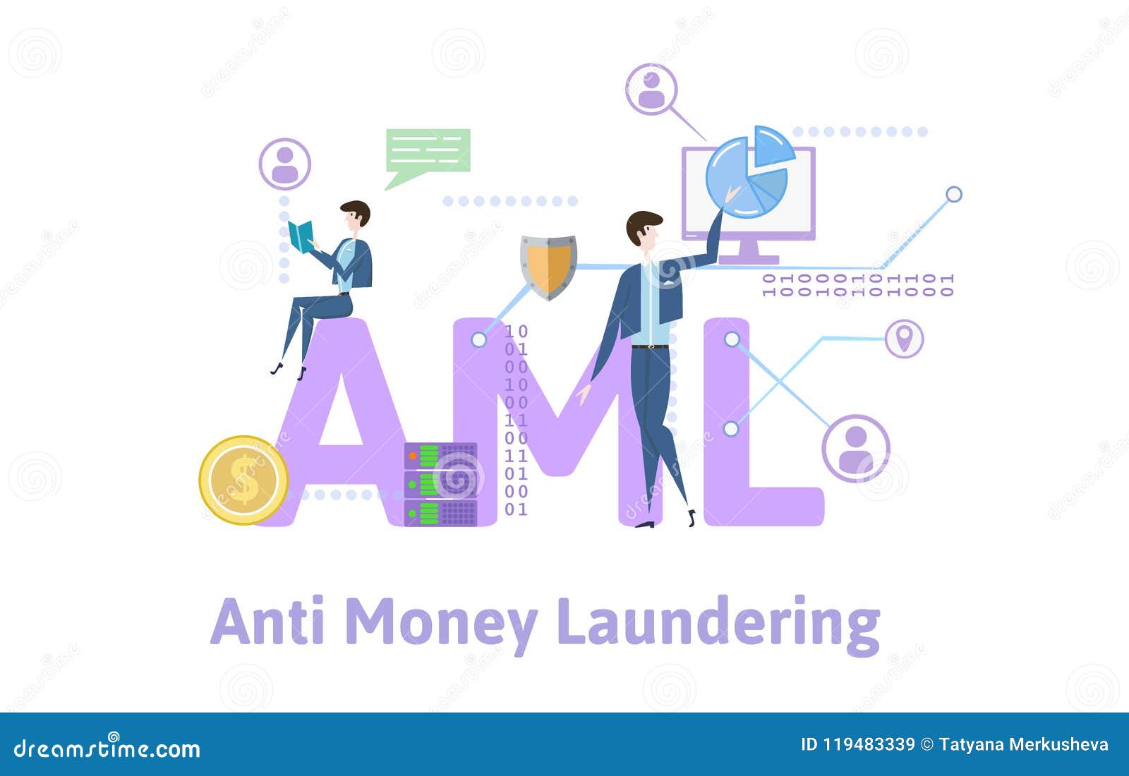 Anti Money Laundering Concept AML Royalty-Free Stock Photography ... Anti Money Laundering Concept AML Royalty-Free Stock Photography ...
