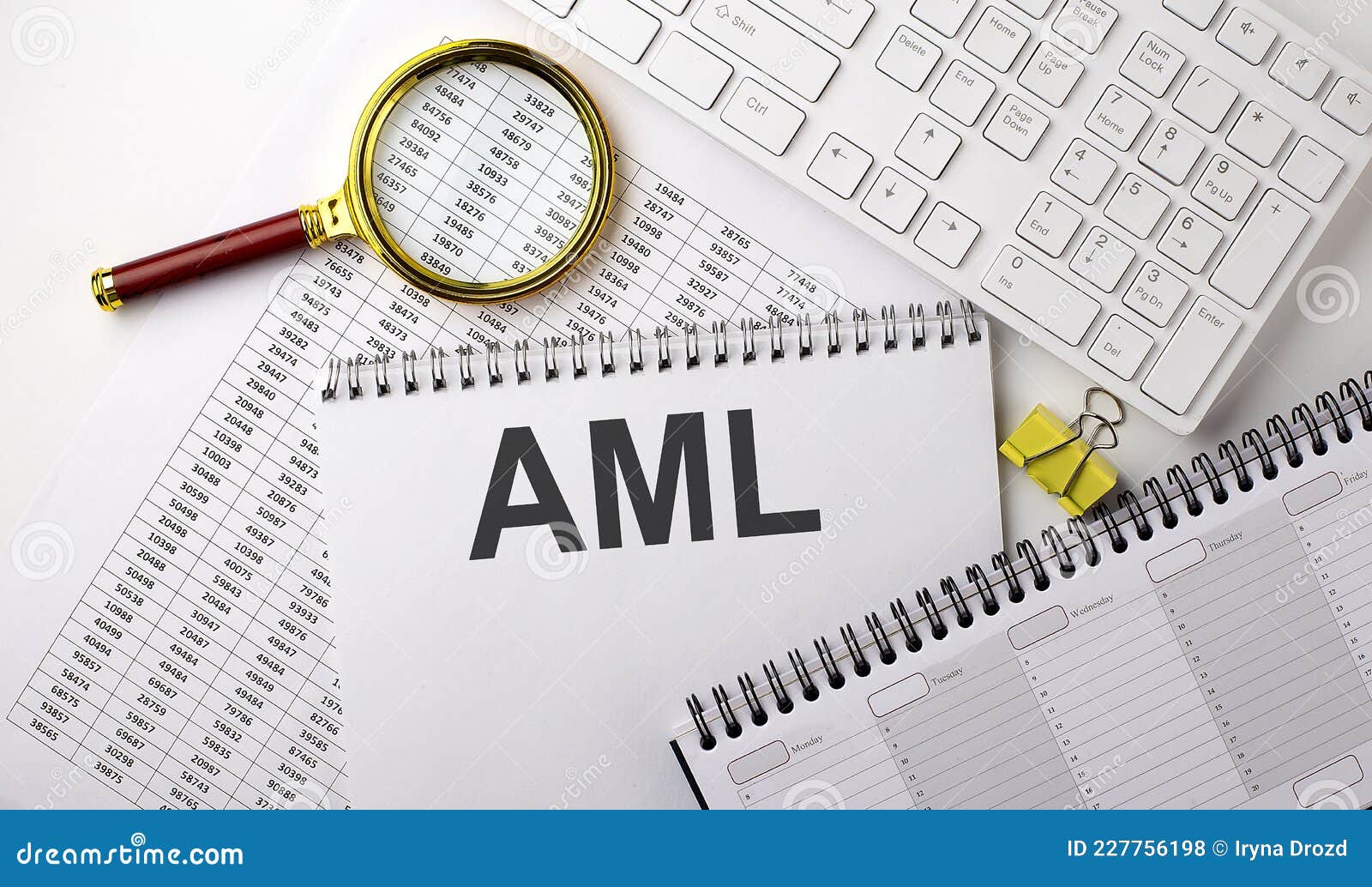 AML Text Written on Notebook on Chart with Keyboard and Planning Stock ...