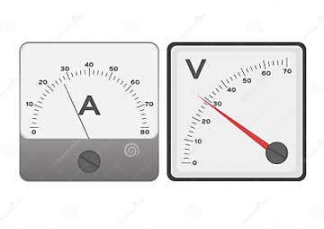 Ammeter / Electrical Circuit Measuring Vector Stock Vector ...